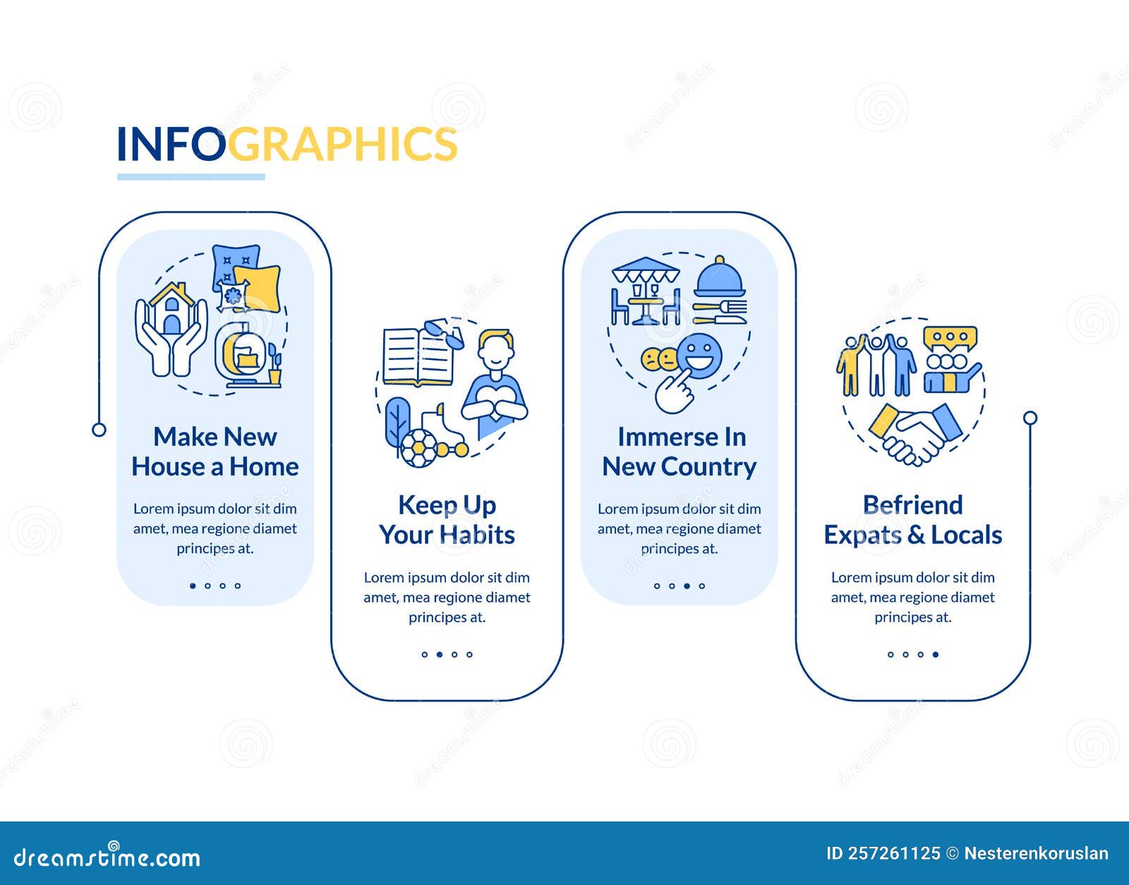 Deal With Homesickness Rectangle Infographic Template Cartoon Vector ...