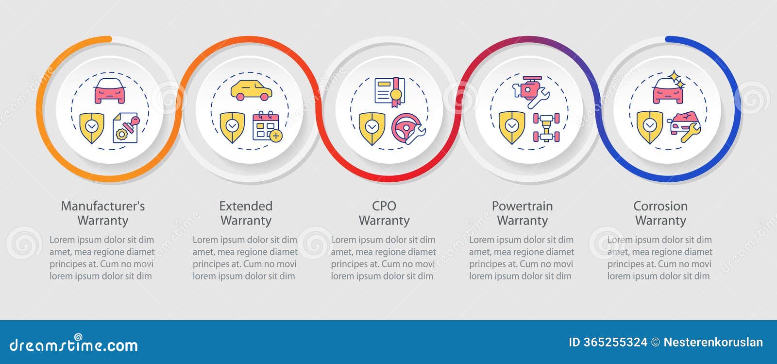 Car Dealership Flowchart Vector Illustration | CartoonDealer.com #212715218