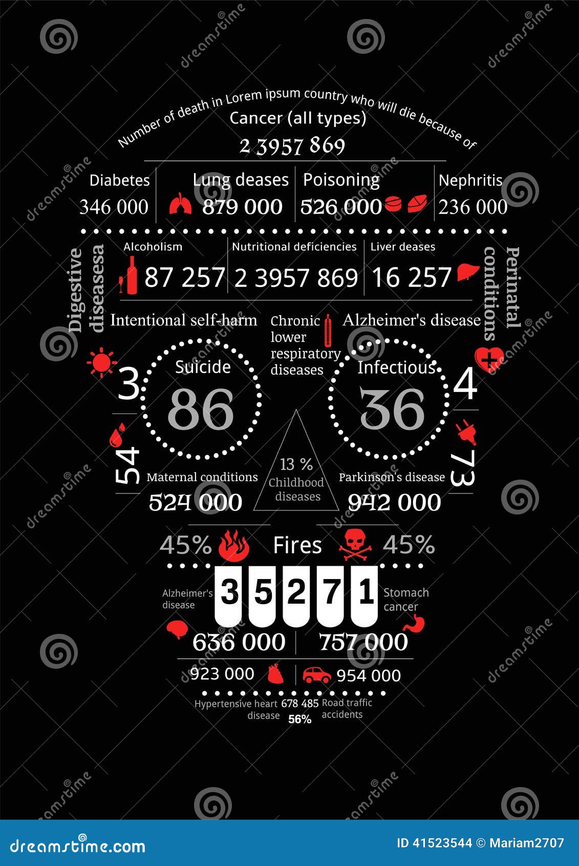 Death Infographics stock vector. Illustration of conceptual - 41523544