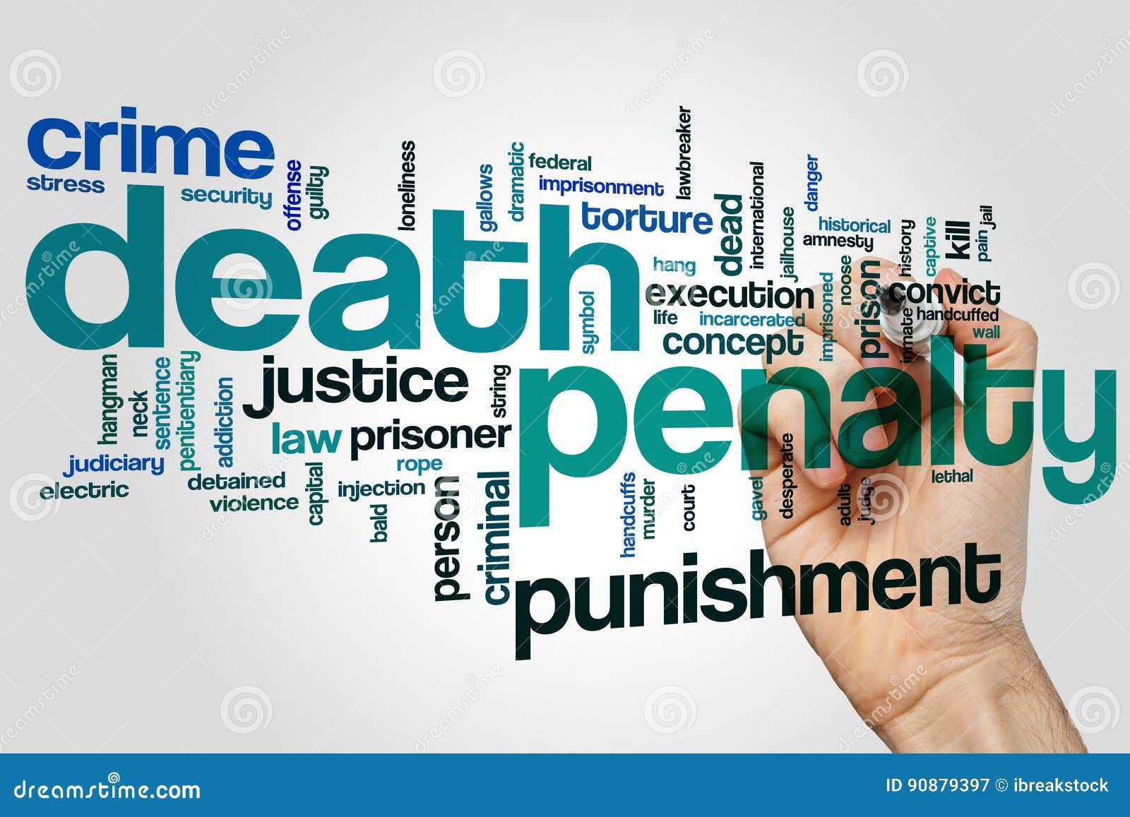 Death Penalty Historical Background