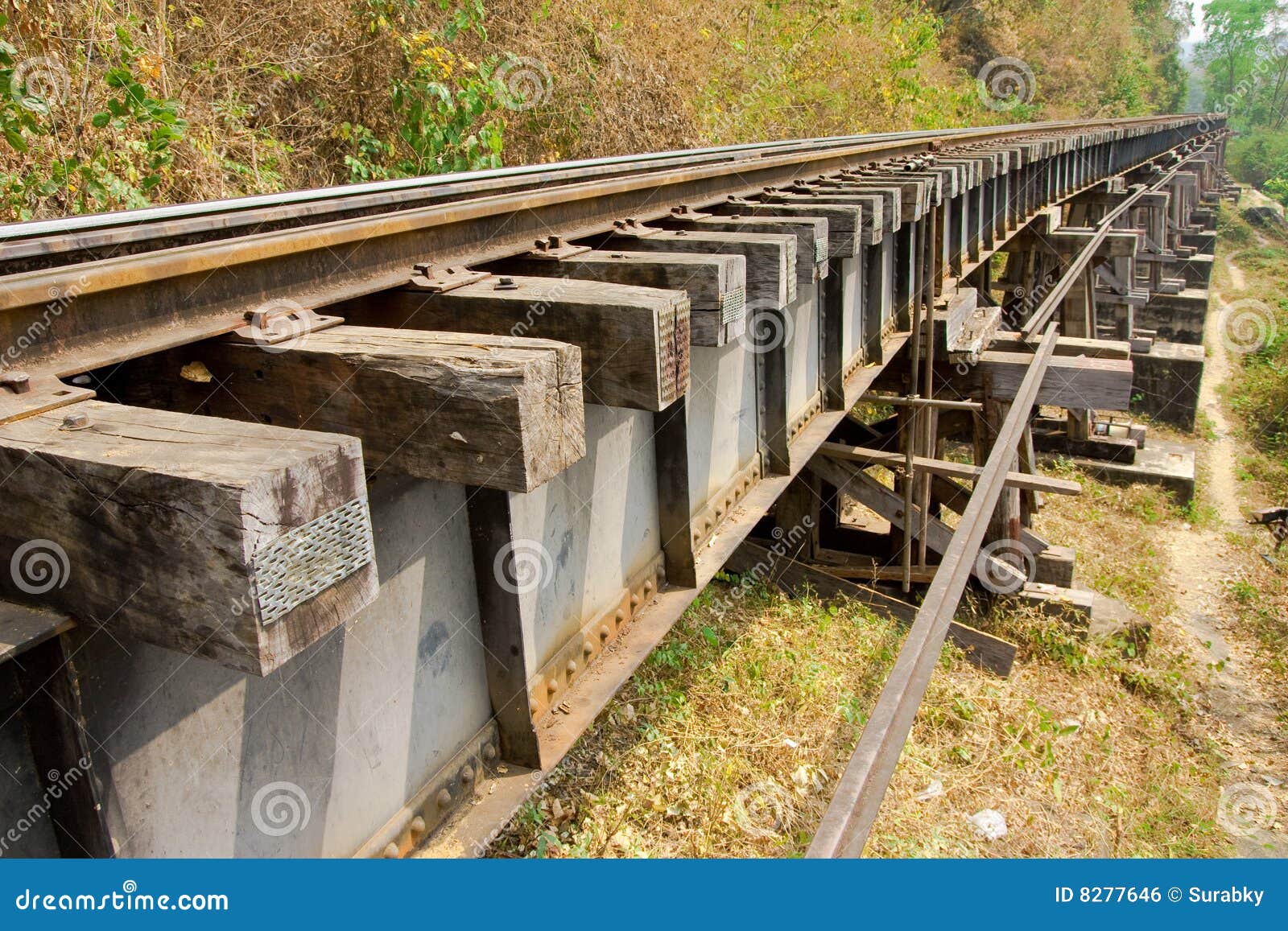 Death Railway. Picture Image: 8277646