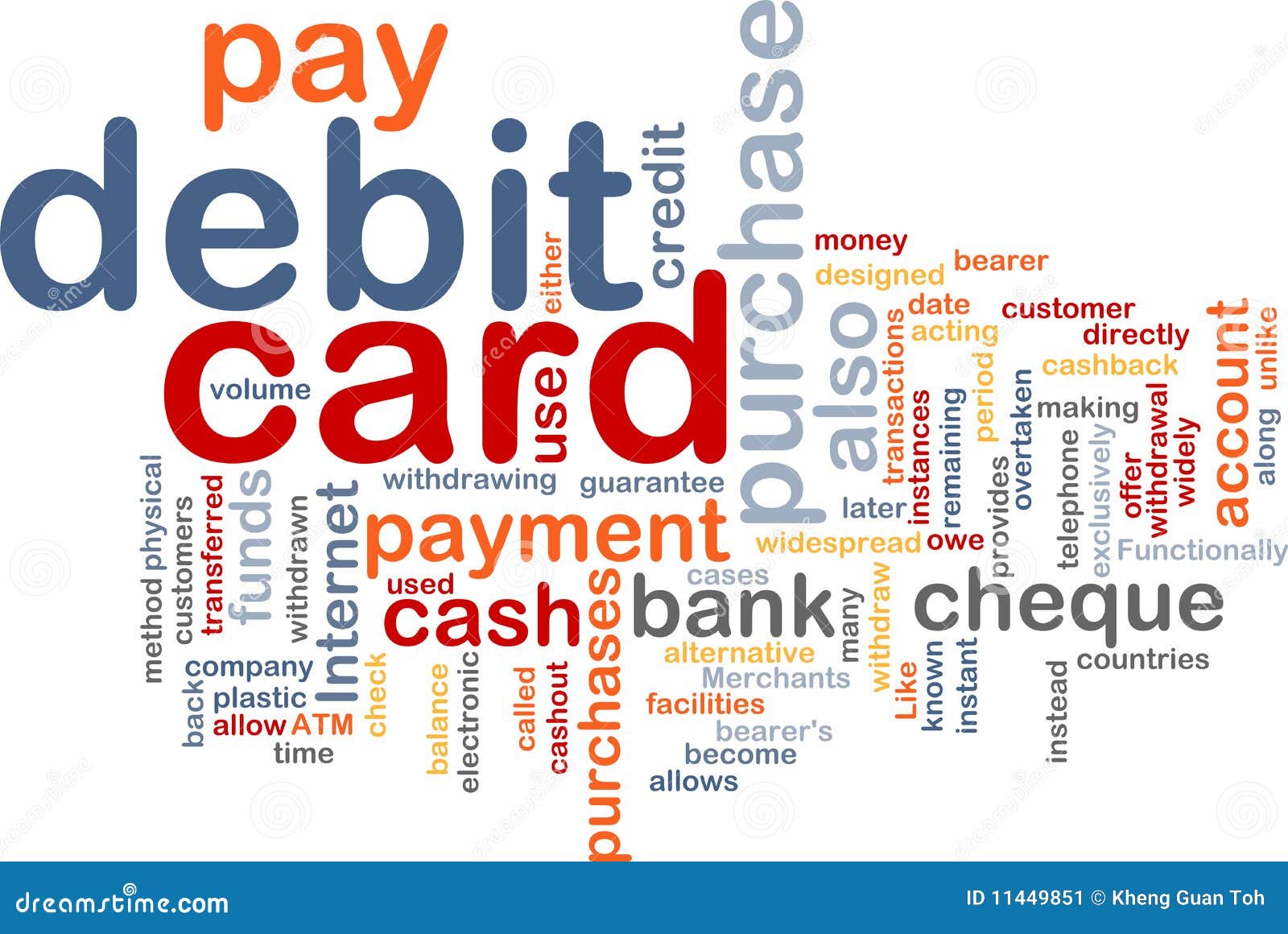 Debit card word cloud stock illustration. Illustration of tagcloud ...