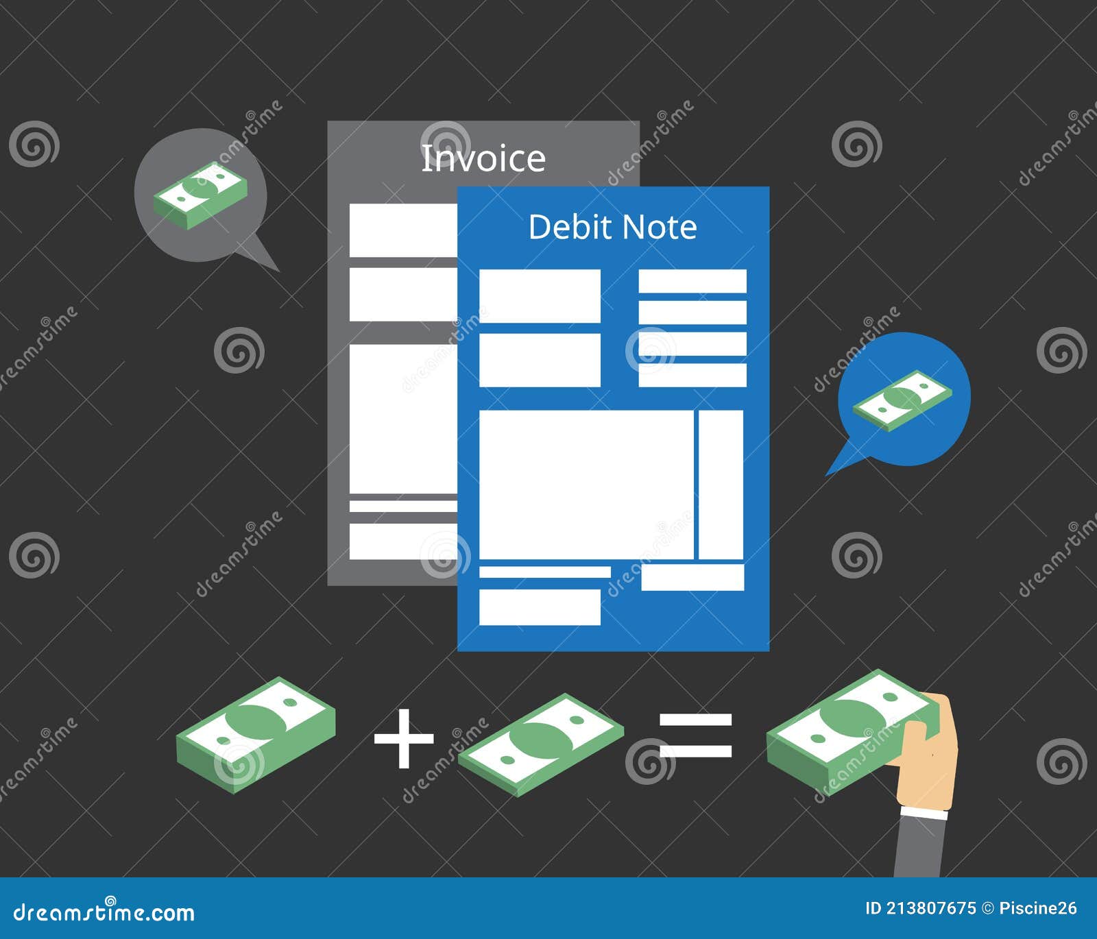 Debit Note or Debit Memorandum Acts As the Source Document To the ...