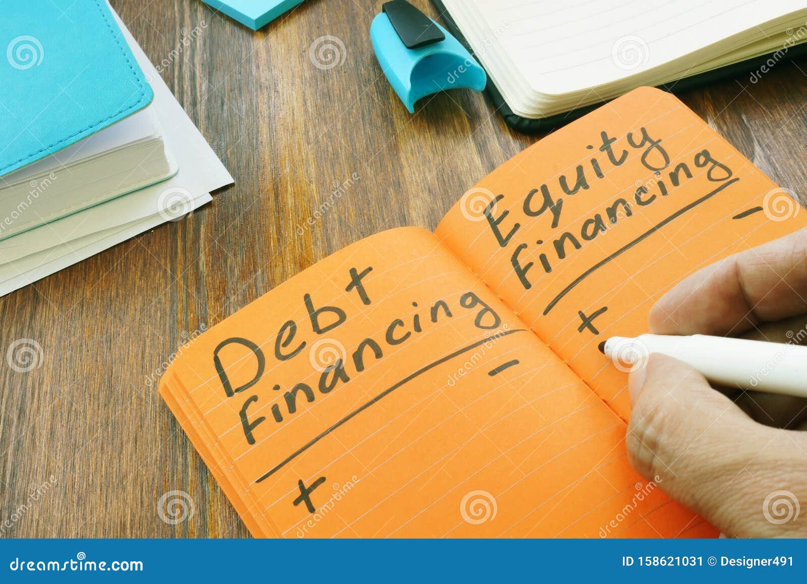 Debt Financing Vs Equity Financing Sign Stock Image - Image of ... Debt Financing Vs Equity Financing Sign Stock Image - Image of ...