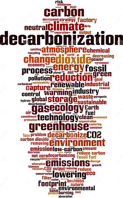 Decarbonization word cloud stock illustration. Illustration of ...