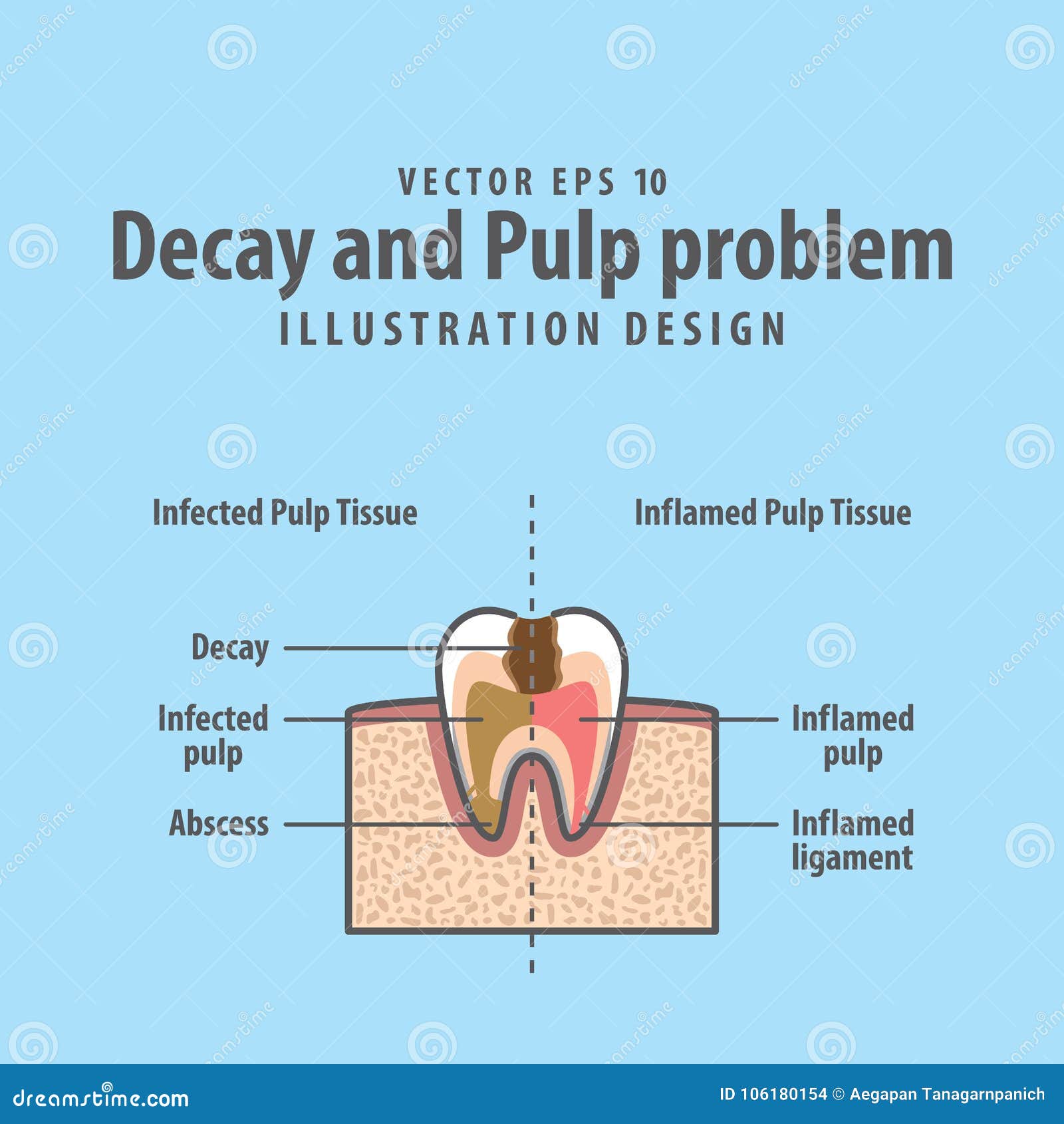 Decay Cross Stock Illustrations – 524 Decay Cross Stock Illustrations ...