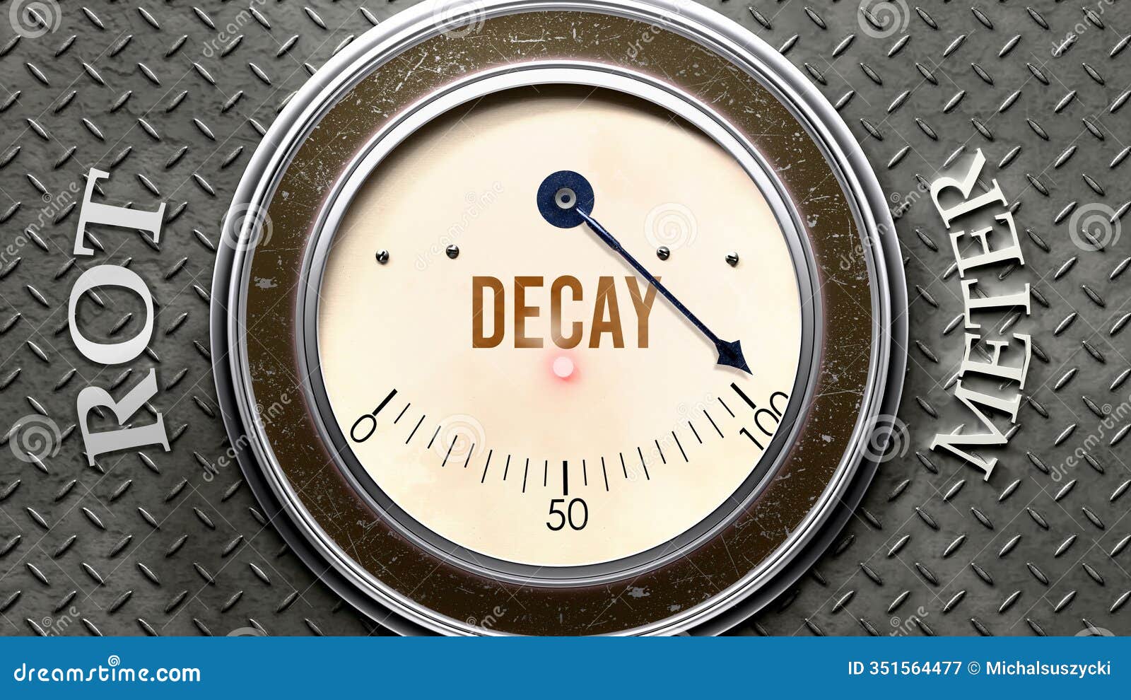 Decay and Rot that is Hitting a Full Scale, Showing a Very High Level ...