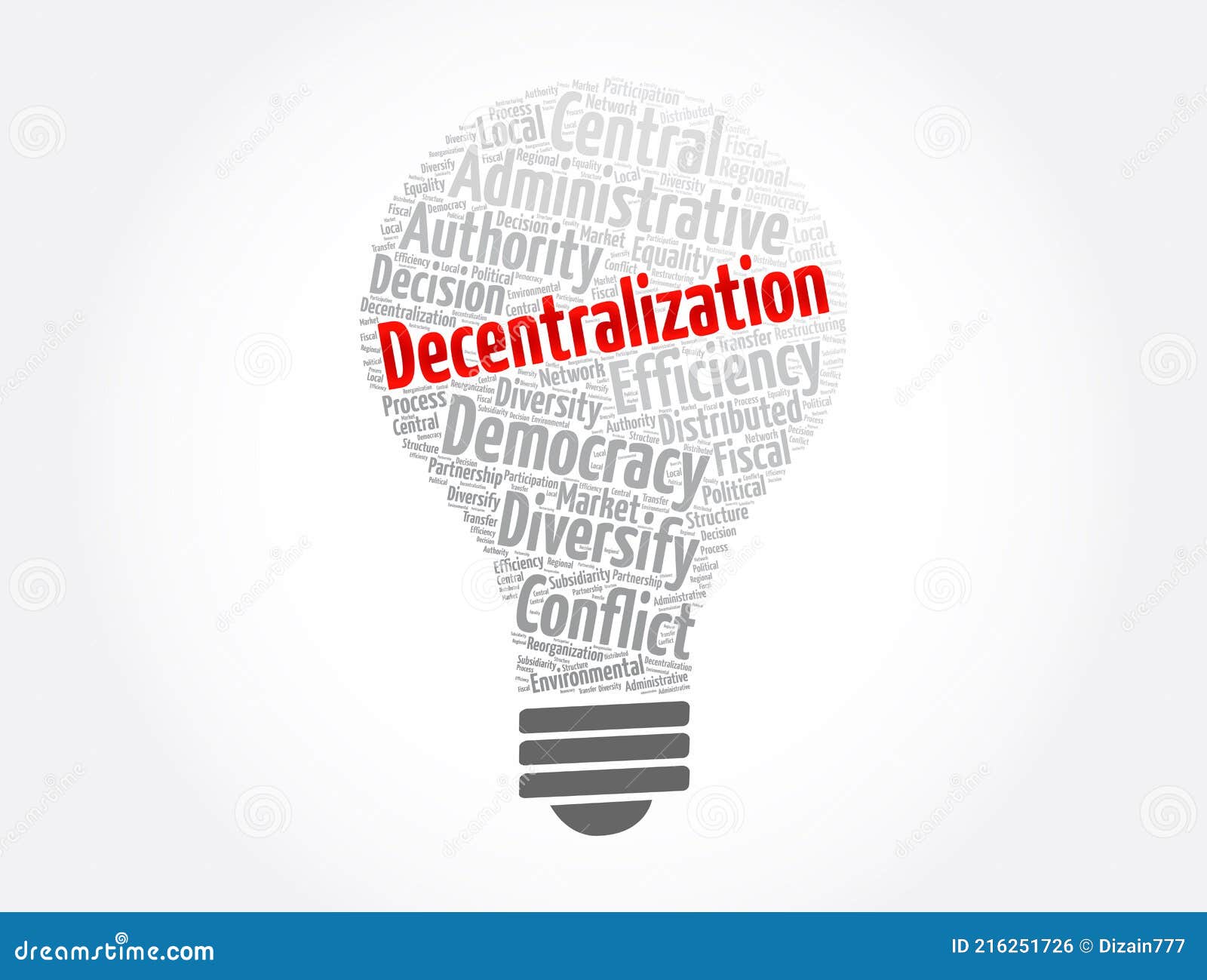 Decentralization Word Cloud Vector Illustration | CartoonDealer.com ...