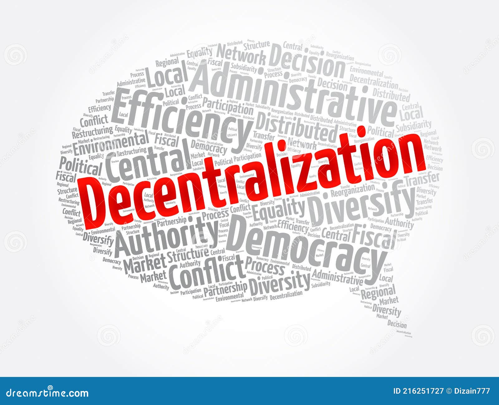 Decentralization Word Cloud Collage, Concept Background Stock ...