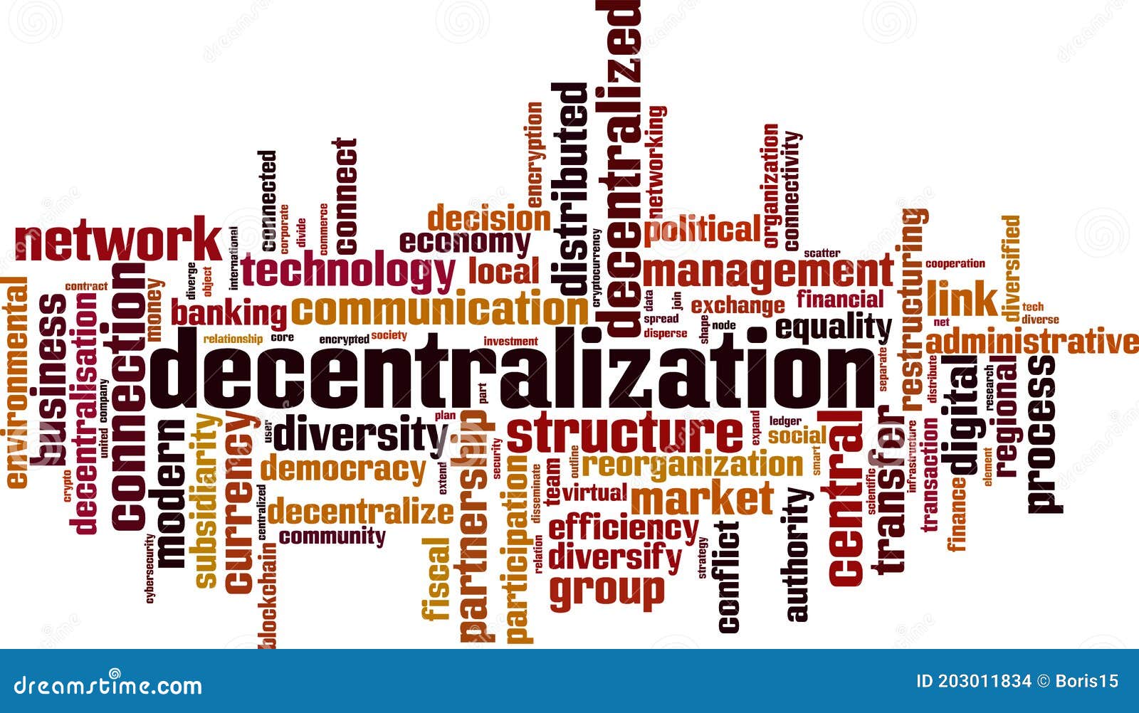 Decentralization Word Cloud Stock Vector - Illustration of concept ...