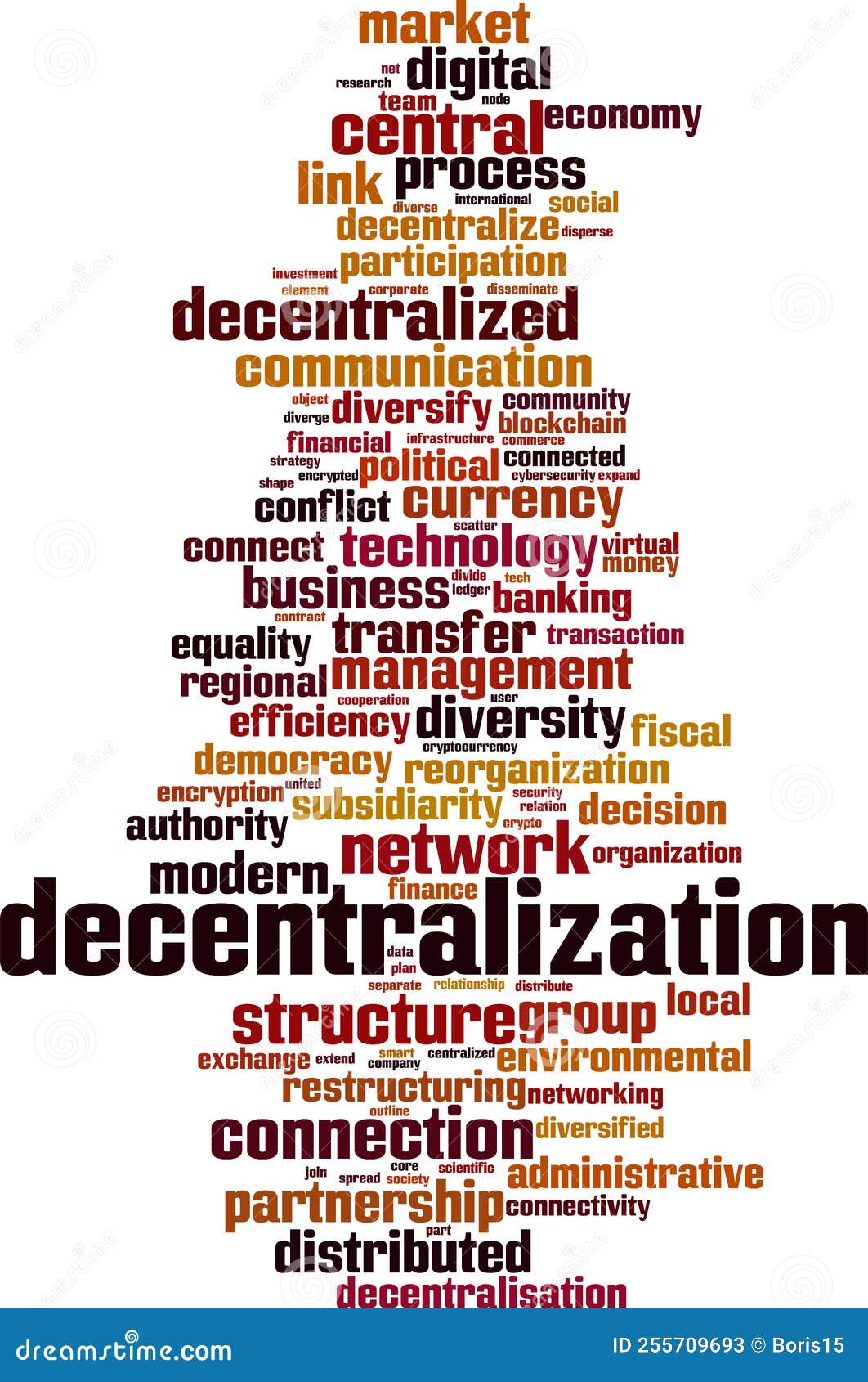 Decentralization Word Cloud Stock Vector - Illustration of partnership ...