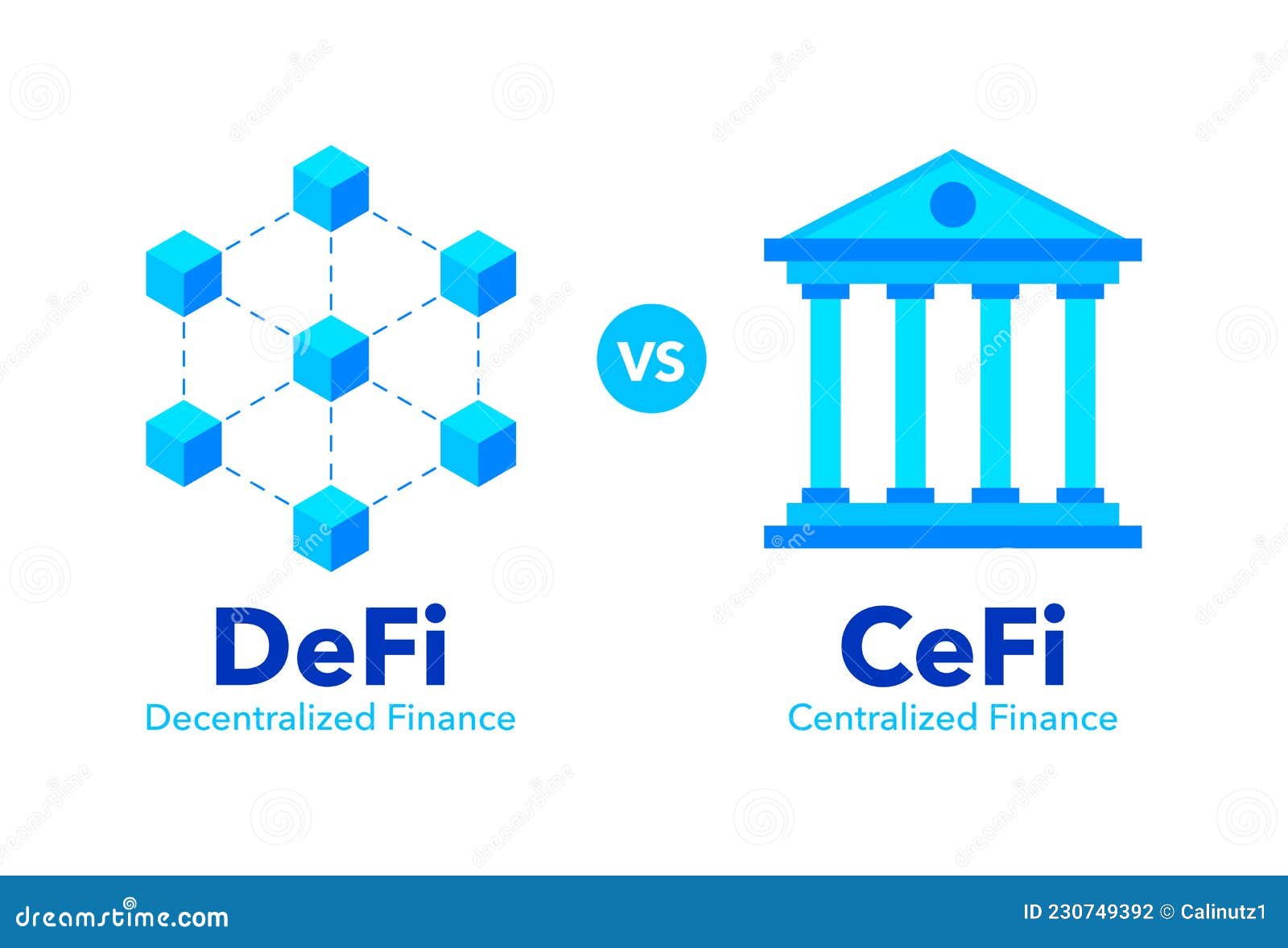 Decentralized Finance Vector Concept Illustration Stock Vector ...