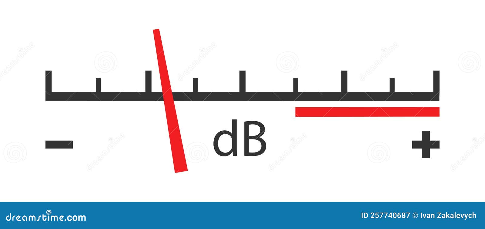 Decibel Meter Scale Icon. Gauge Sound Symbol. Sign Volume Amplifier, Db ... Decibel Meter Scale Icon. Gauge Sound Symbol. Sign Volume Amplifier, Db ...