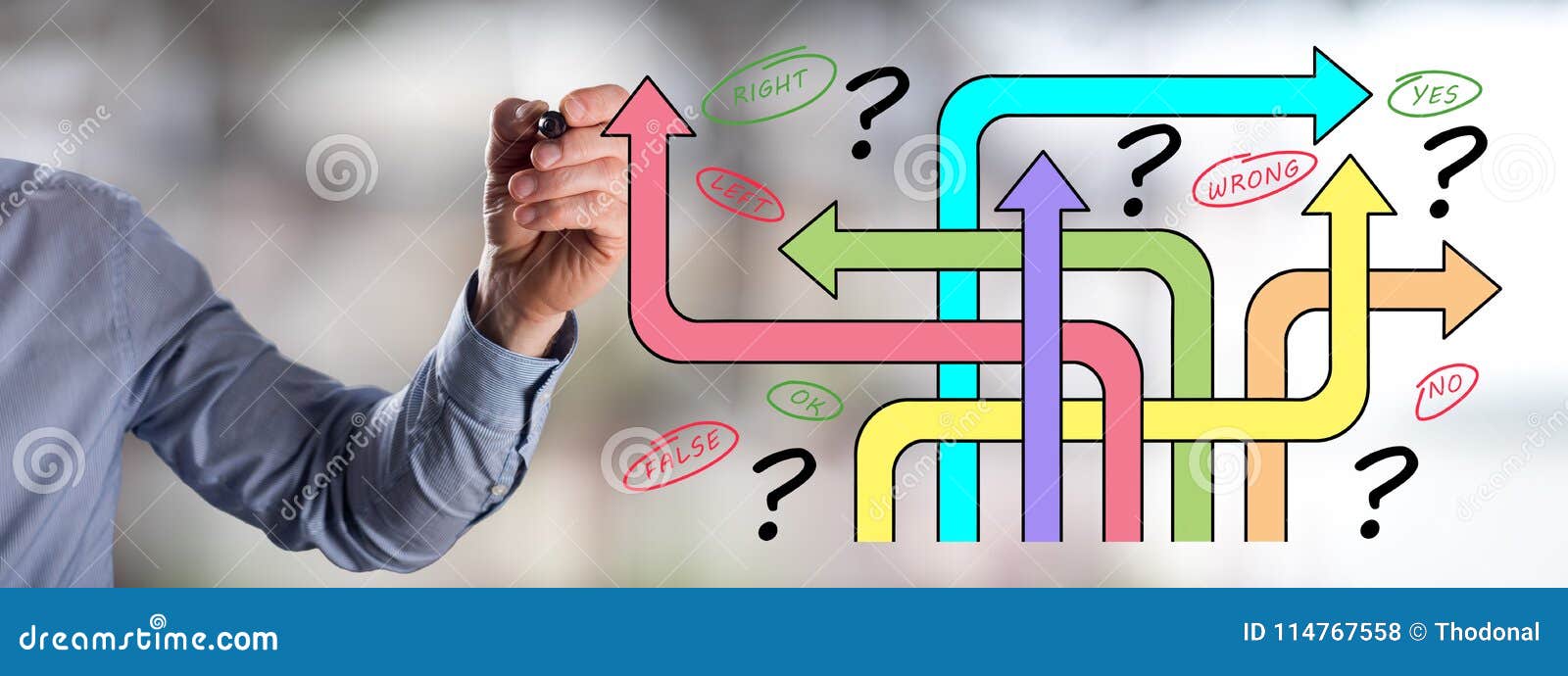 Decision Concept Drawn by a Man Stock Photo - Image of symbol, writing ...