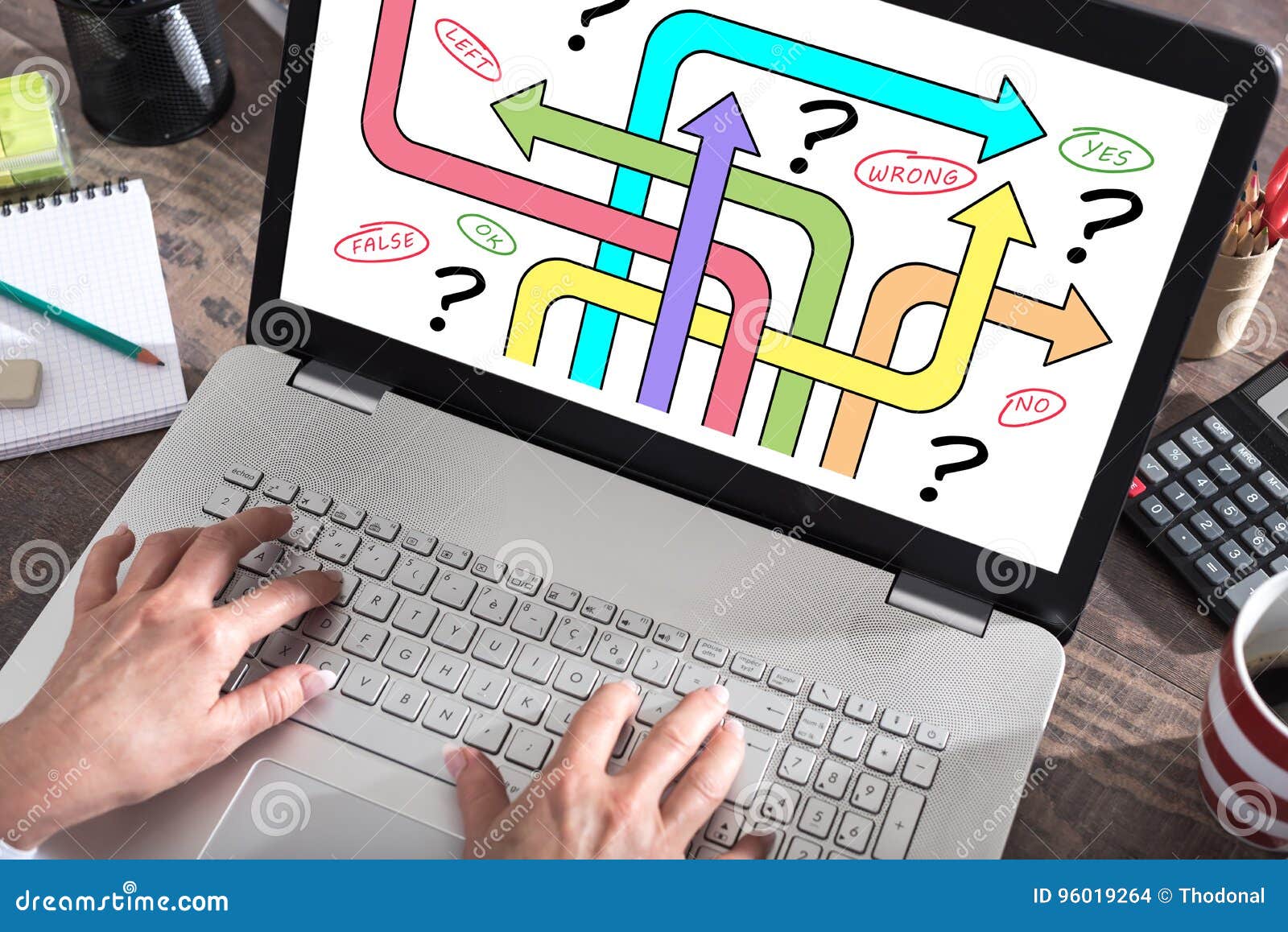 Decision Concept on a Laptop Screen Stock Photo - Image of direction ...