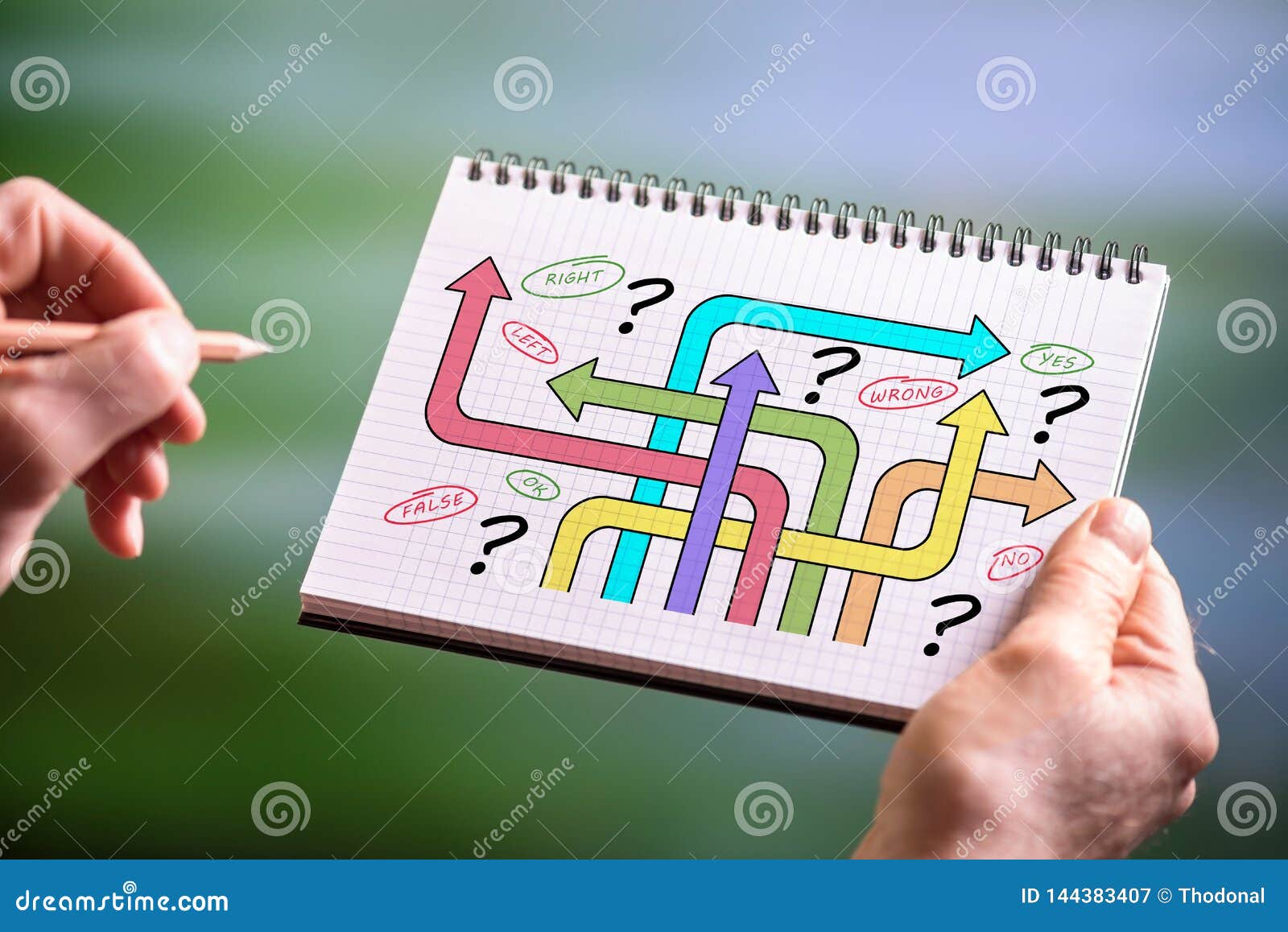 Decision Concept on a Notepad Stock Image - Image of path, colorful ...