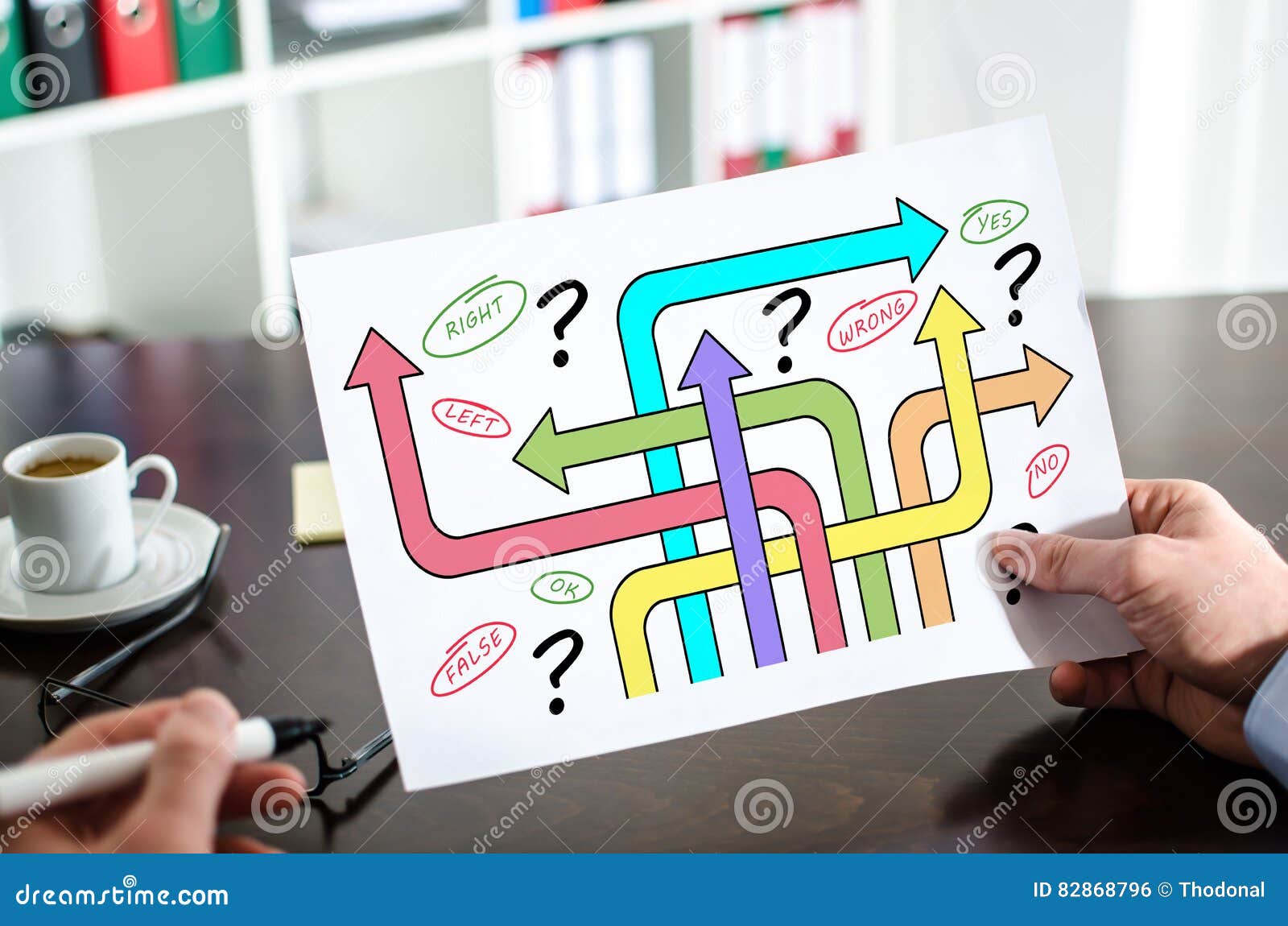 Decision Concept on a Paper Stock Photo - Image of decision, concept ...