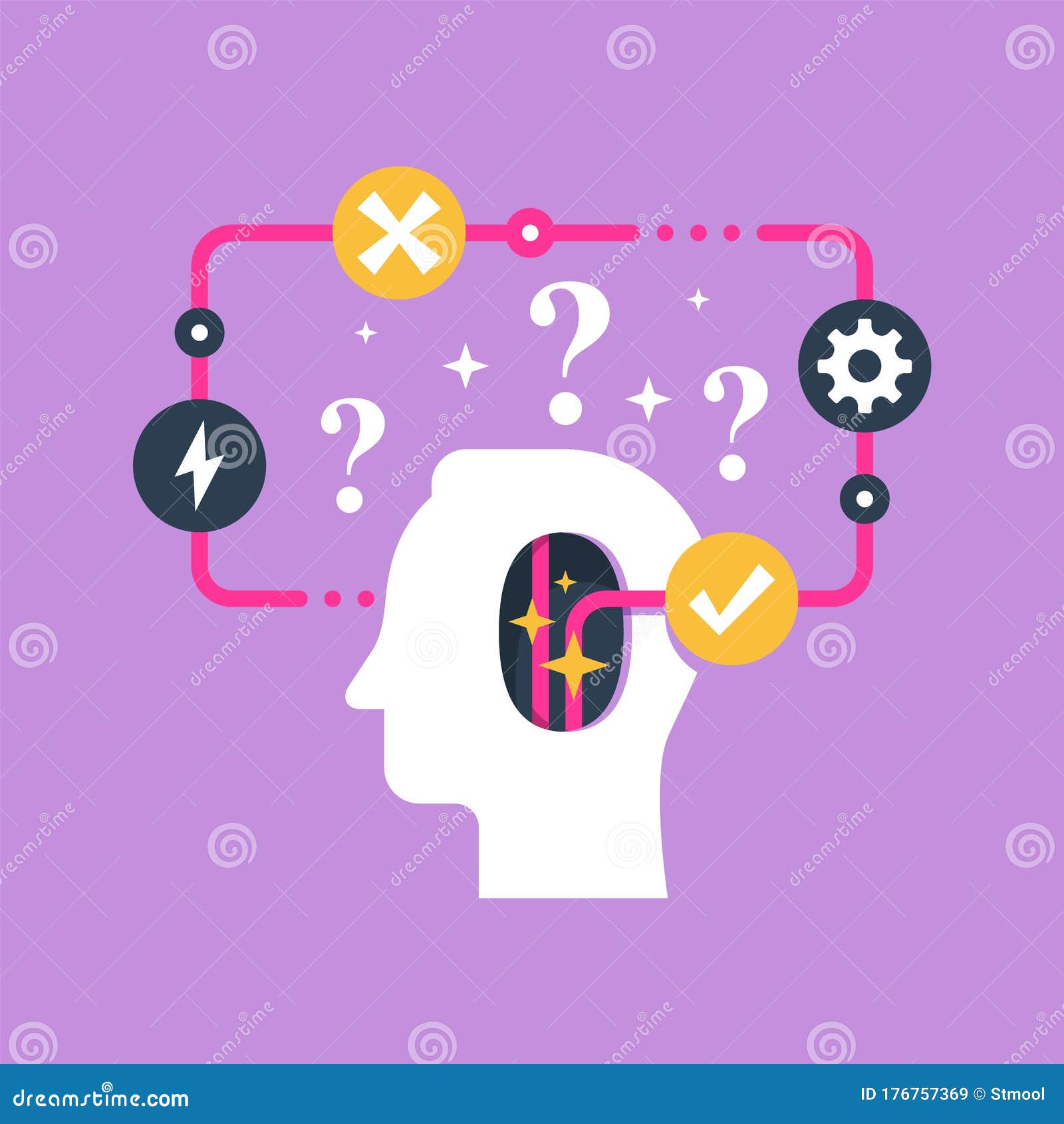 Decision Making and Behavior, Mental Trap, False Logic Circle, Logical ...