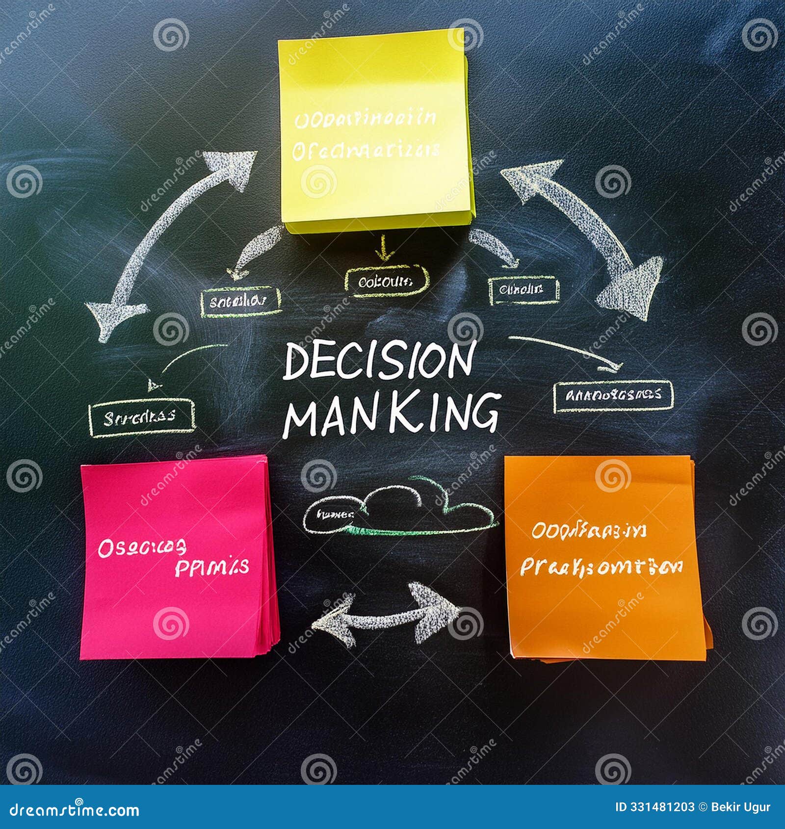 Decision Making Concept on Blackboard. Stock Image - Image of purple ...