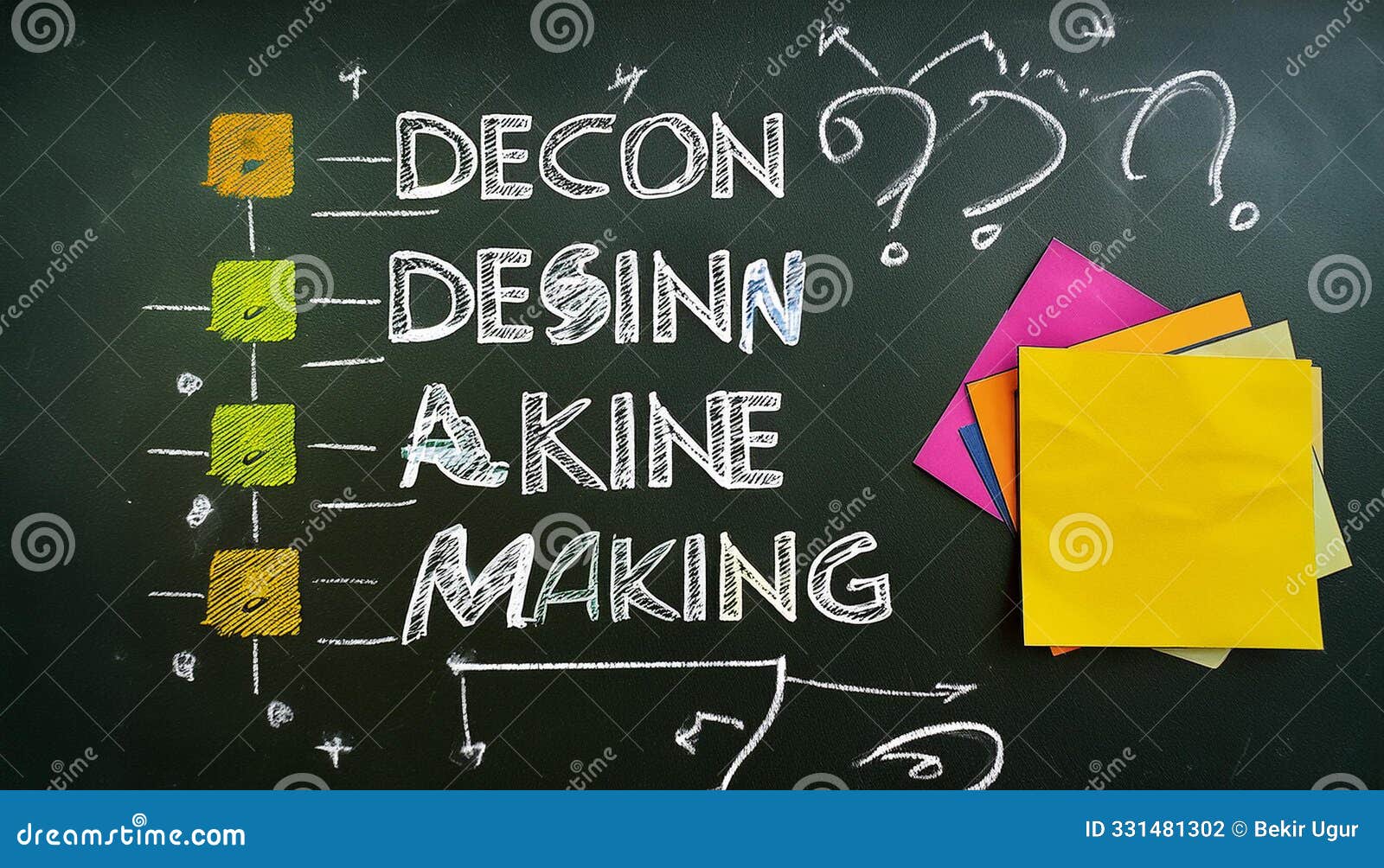 Decision Making Concept on Blackboard. Stock Photo - Image of poster ...