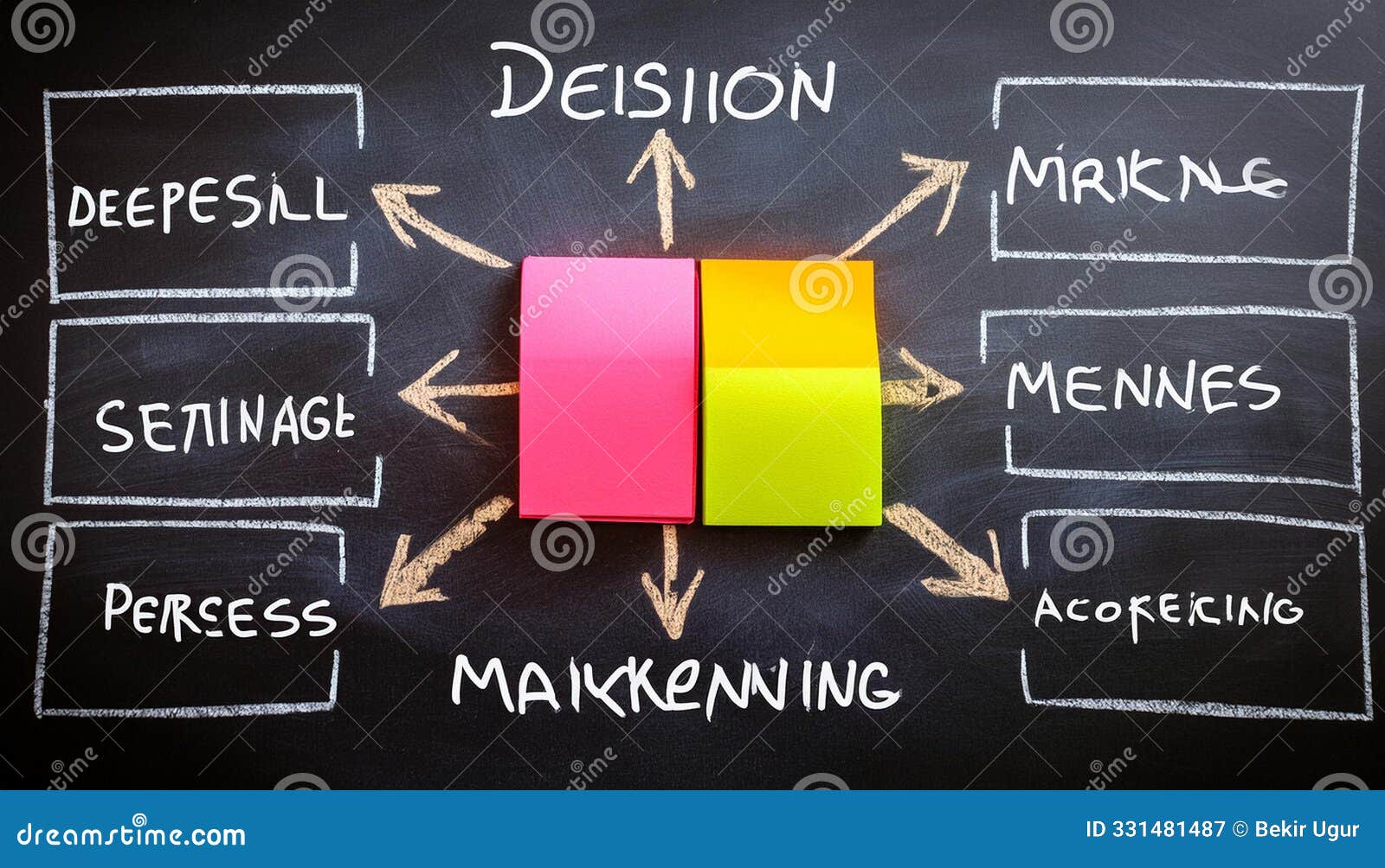 Decision Making Concept on Blackboard. Stock Illustration ...