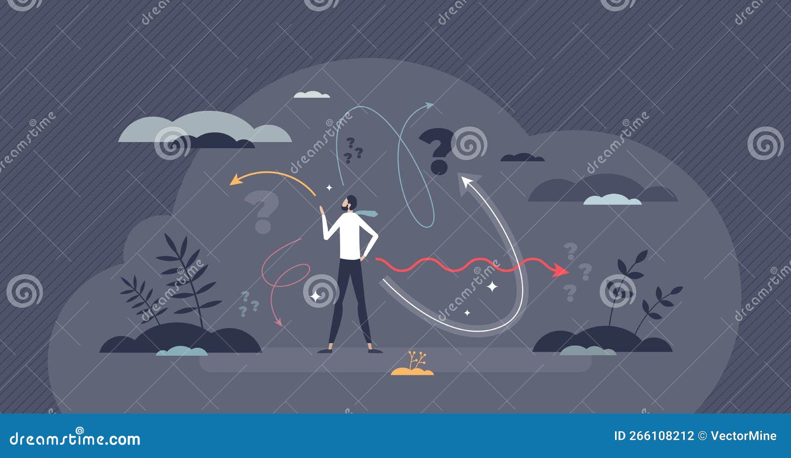 Decision Making Dilemma with Choice Confusion Problem Tiny Person ...