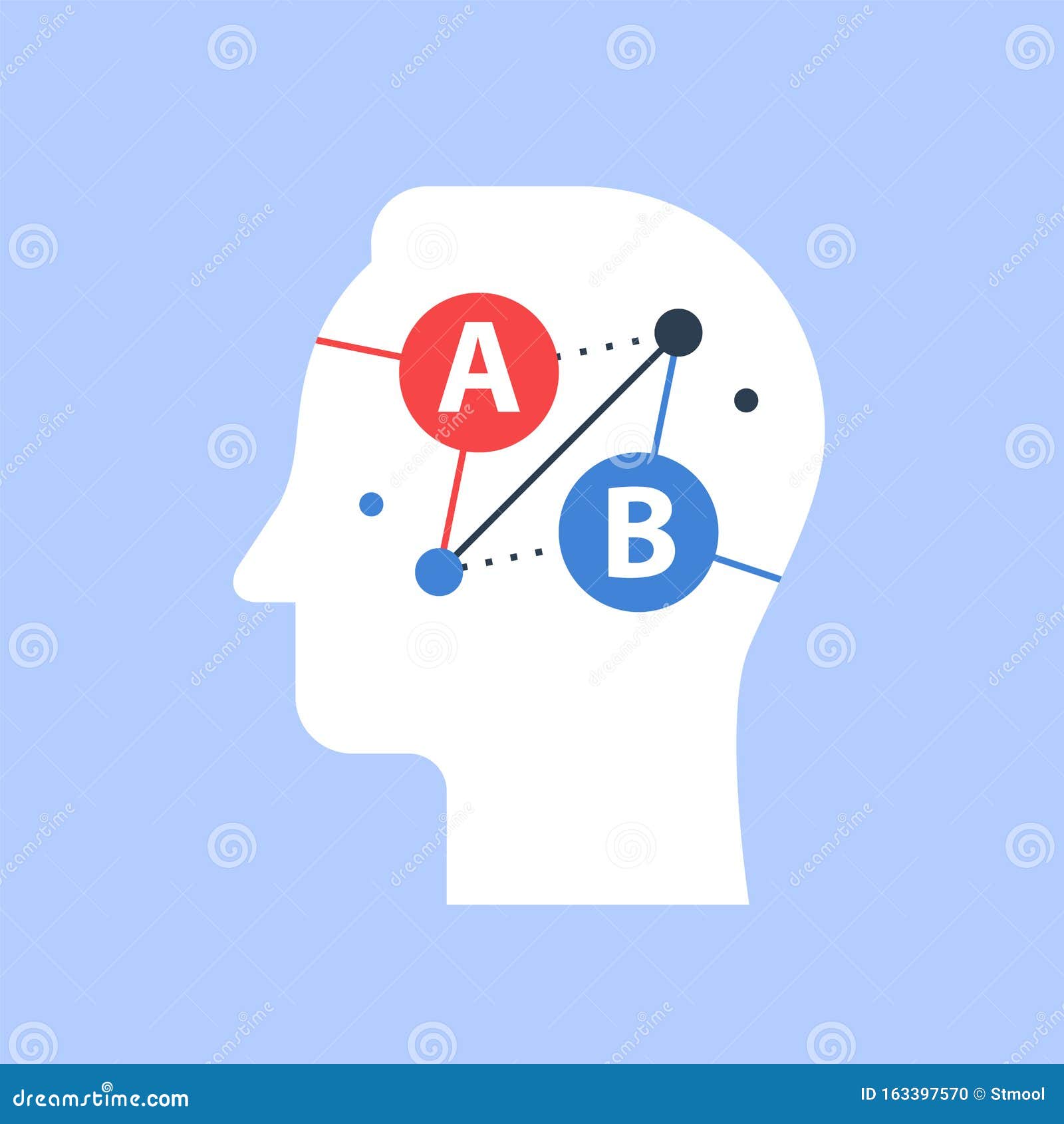 4 Learning Communication Styles Diagram - Life Coaching - NLP Vector ... 4 Learning Communication Styles Diagram - Life Coaching - NLP Vector ...