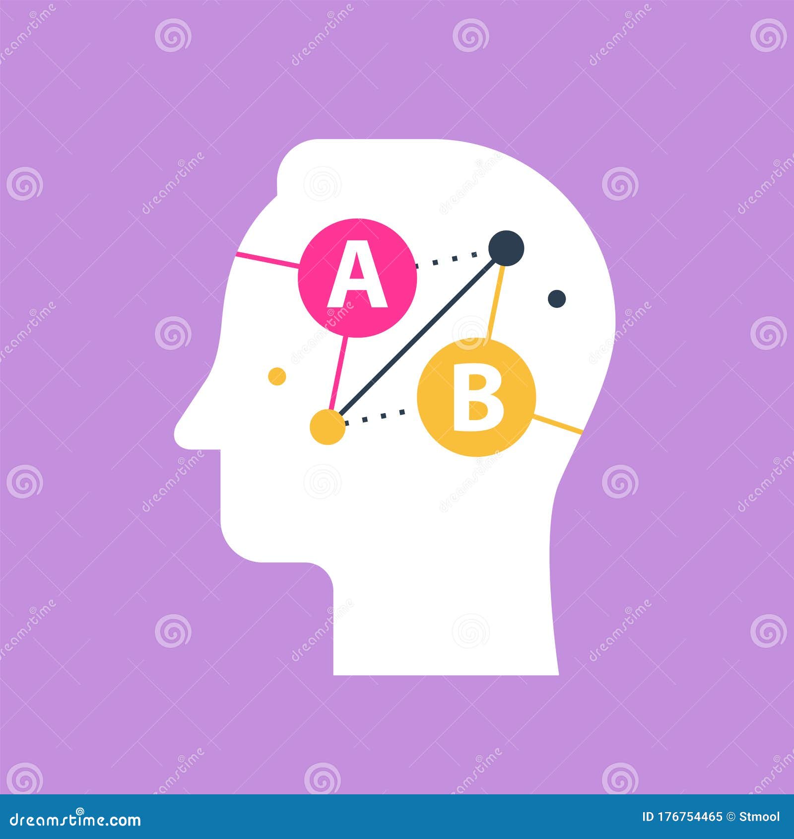 4 Learning Communication Styles Diagram - Life Coaching - NLP Vector ... 4 Learning Communication Styles Diagram - Life Coaching - NLP Vector ...