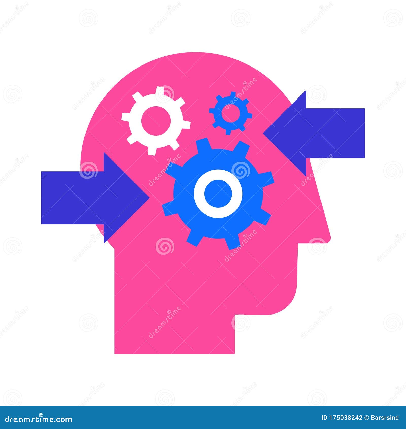 Problem Analysis Or Problem Management, Analyze Or Investigate For Root ...