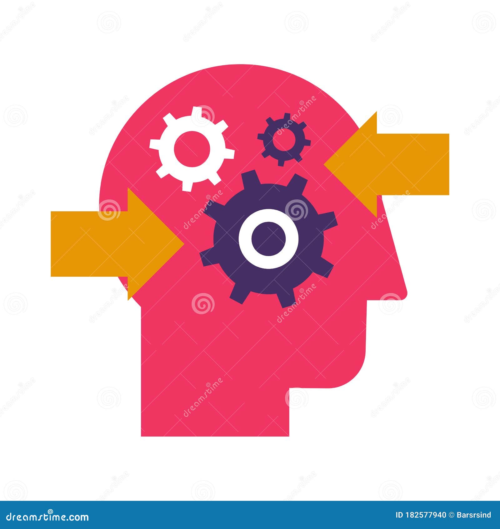 Problem Analysis Or Problem Management, Analyze Or Investigate For Root ...