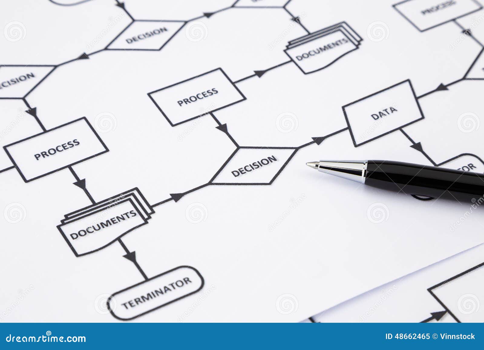 Decision Making Process Concept and Method Stock Image - Image of ...