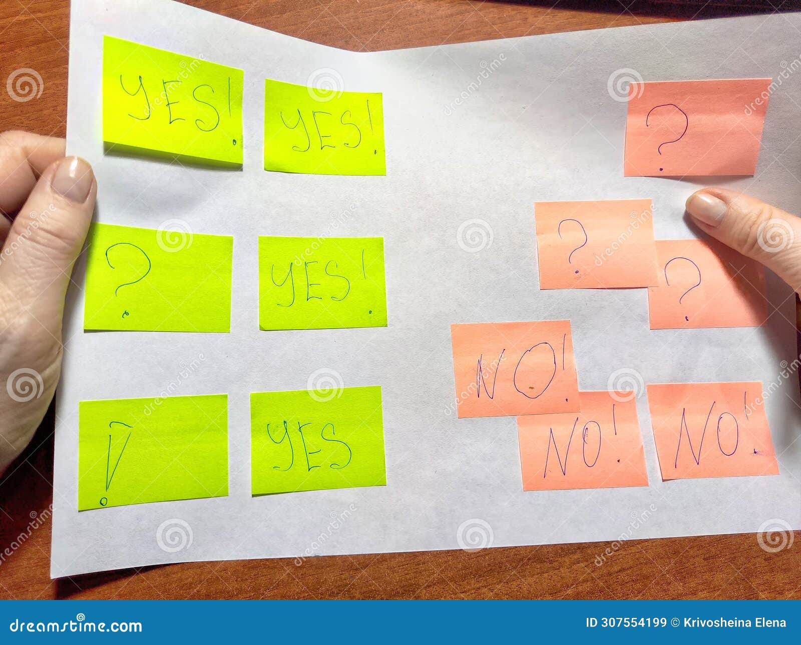 Decision-Making Process with Sticky Notes on Table. a Person is ...