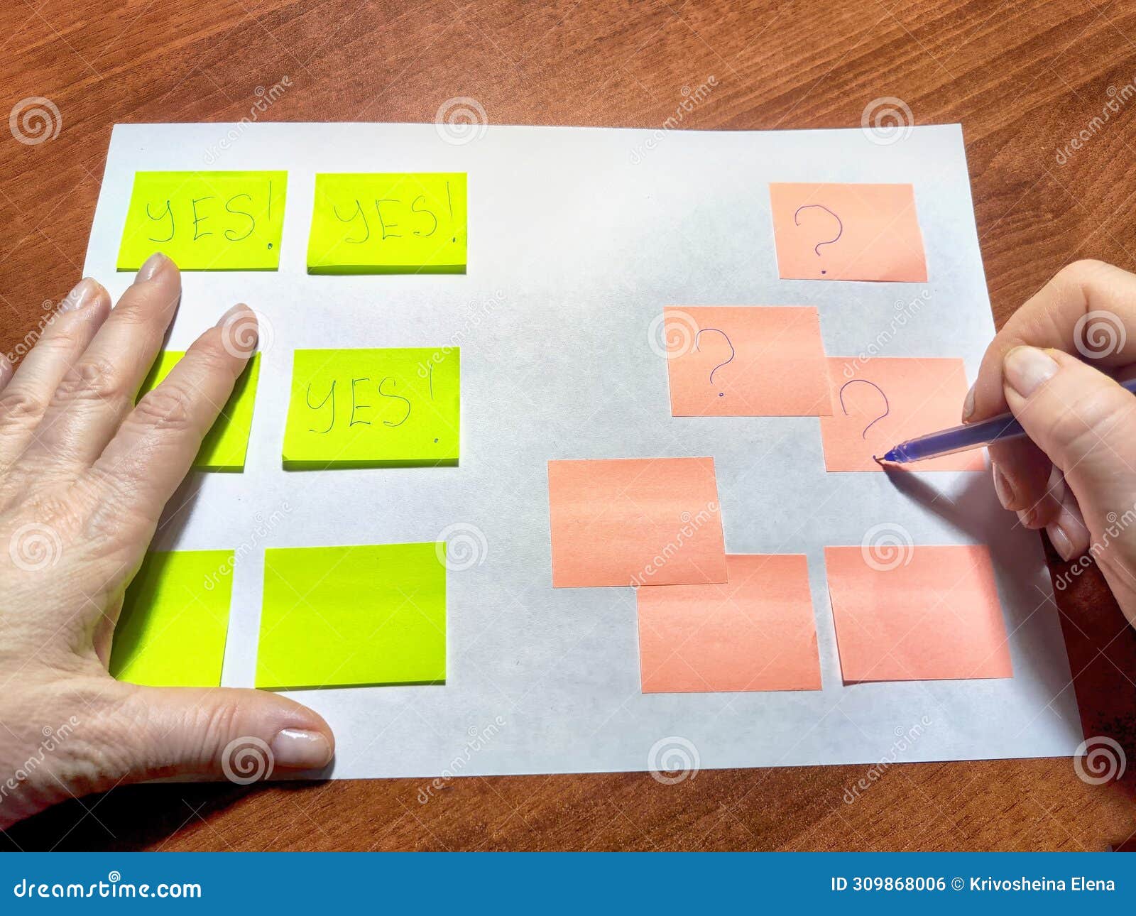 Decision-Making Process with Sticky Notes on Table. a Person is ... Decision-Making Process with Sticky Notes on Table. a Person is ...