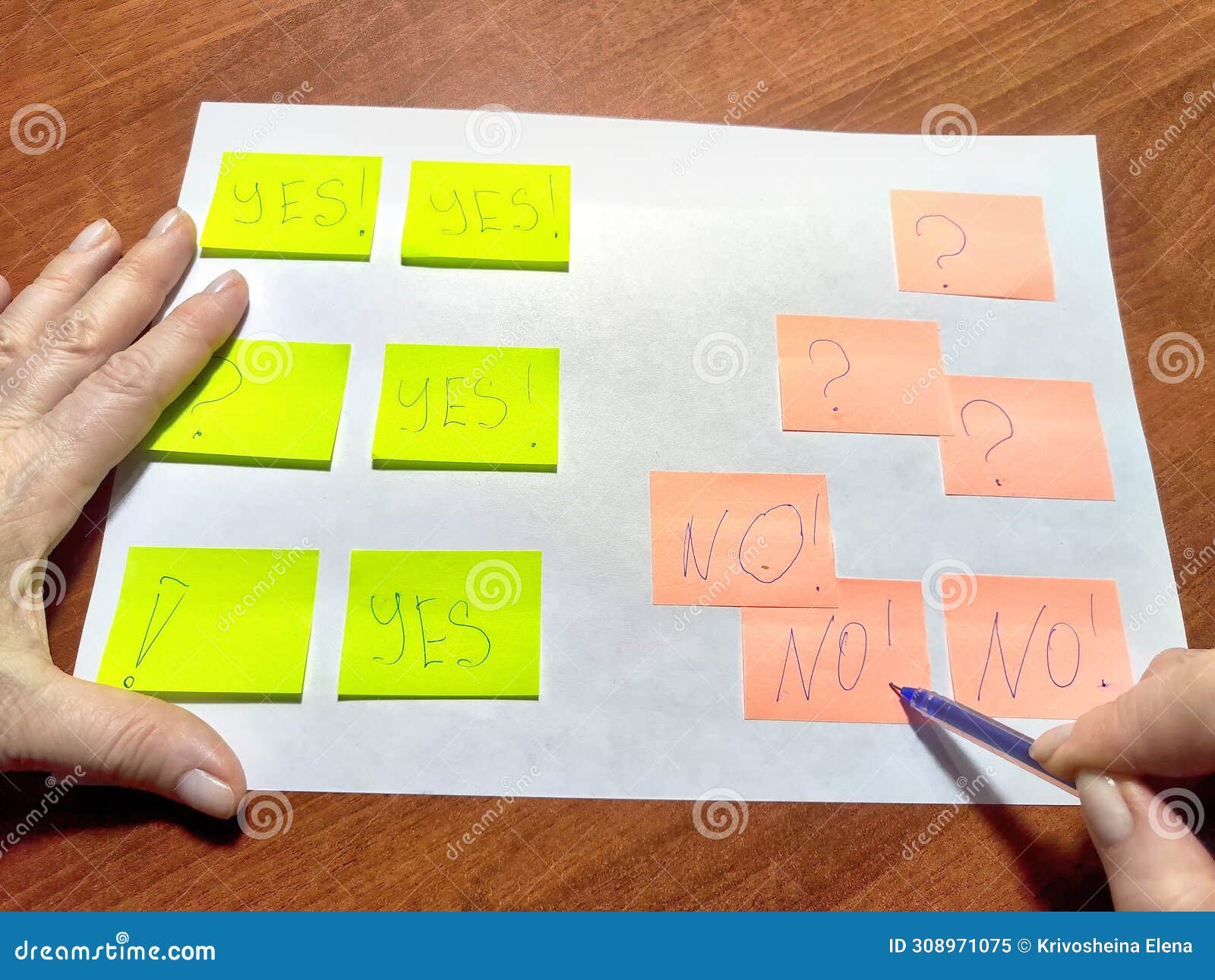 Decision-Making Process with Sticky Notes on Table. a Person is ...