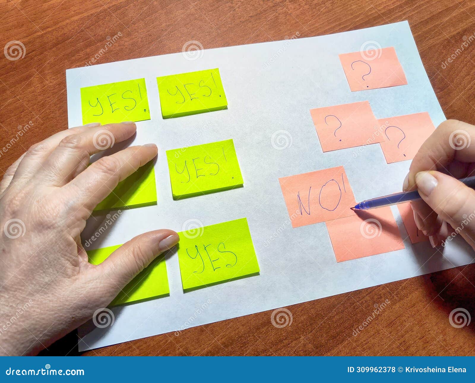 Decision-Making Process with Sticky Notes on Table. a Person is ...