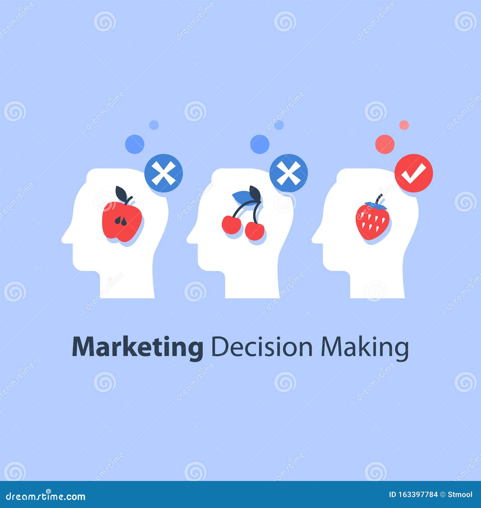 Decision Making, Psychology of Choice, Focus Group, Marketing Concept ... Decision Making, Psychology of Choice, Focus Group, Marketing Concept ...