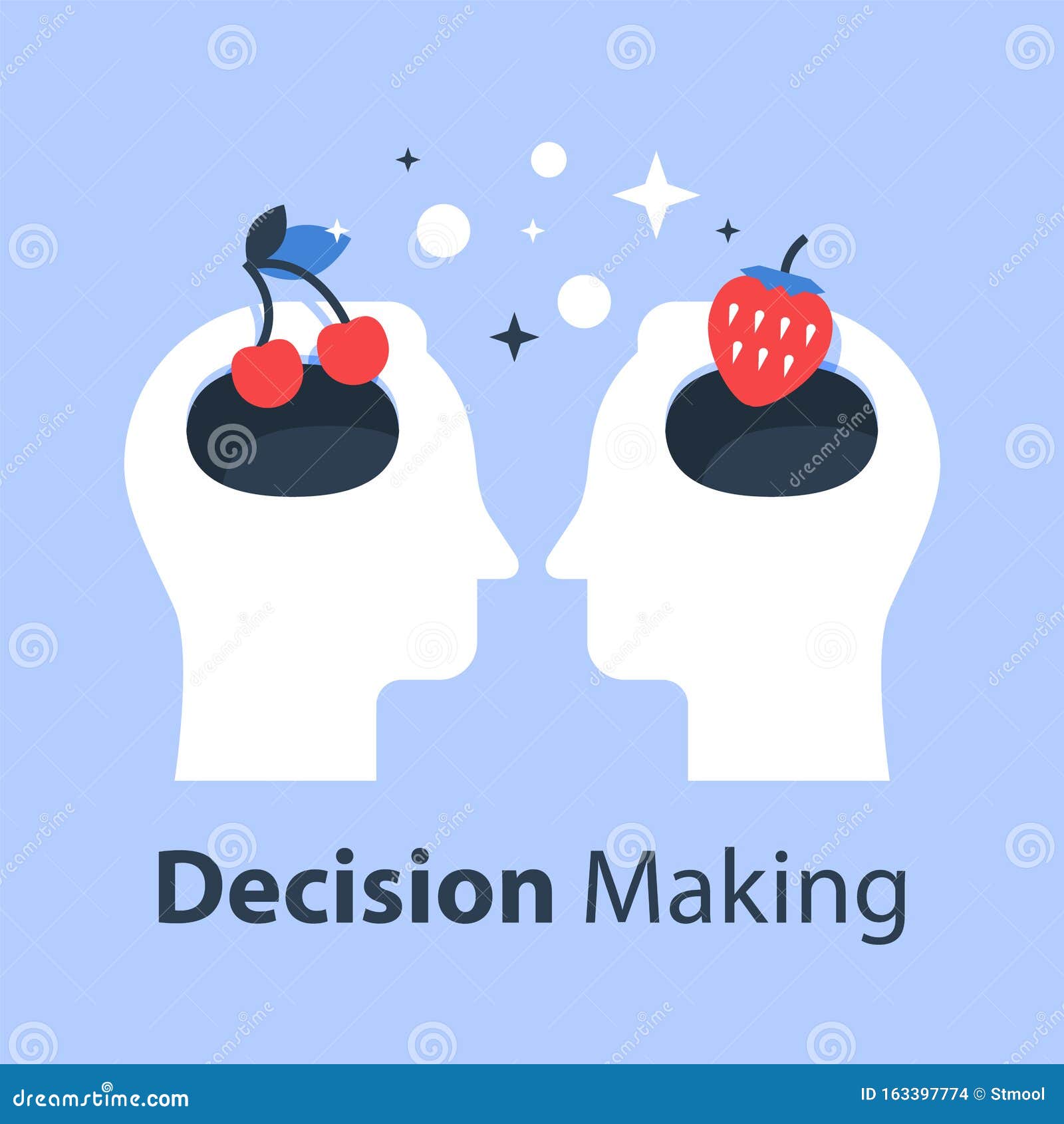 Decision Making, Psychology of Choice, Focus Group, Marketing Concept ... Decision Making, Psychology of Choice, Focus Group, Marketing Concept ...