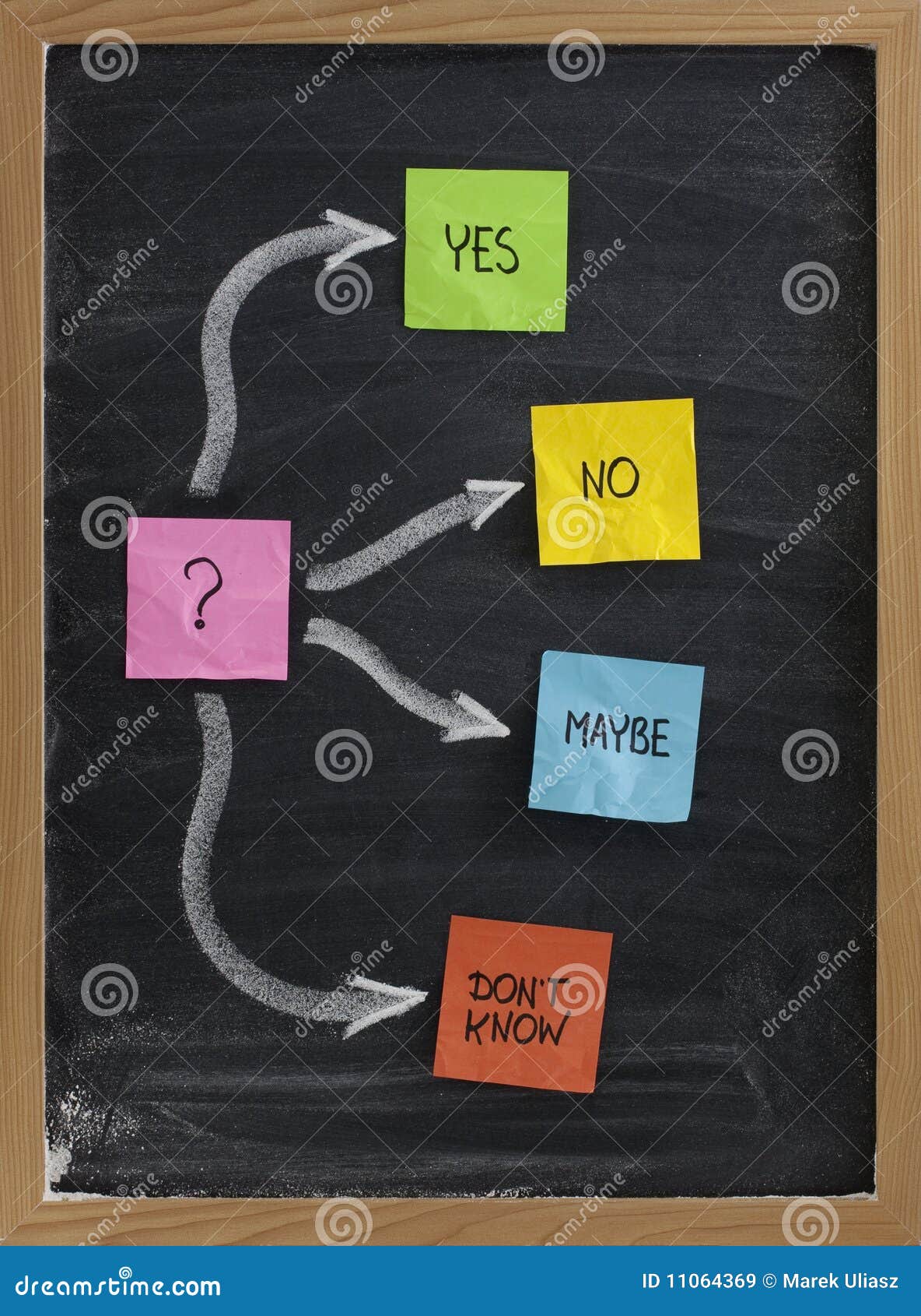 Decision Making or Undecided Concept Stock Image - Image of check ...