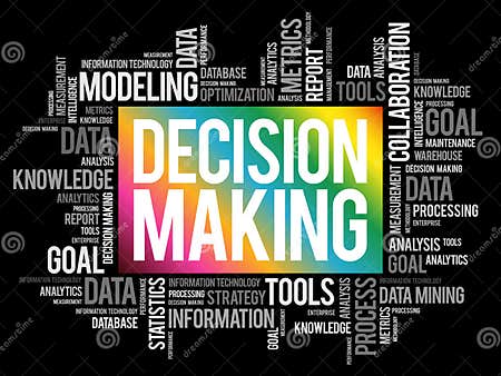 Decision Making Word Cloud, Business Concept Stock Illustration ...