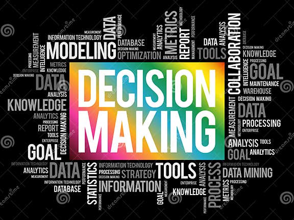 Decision Making Word Cloud, Business Concept Stock Illustration ...