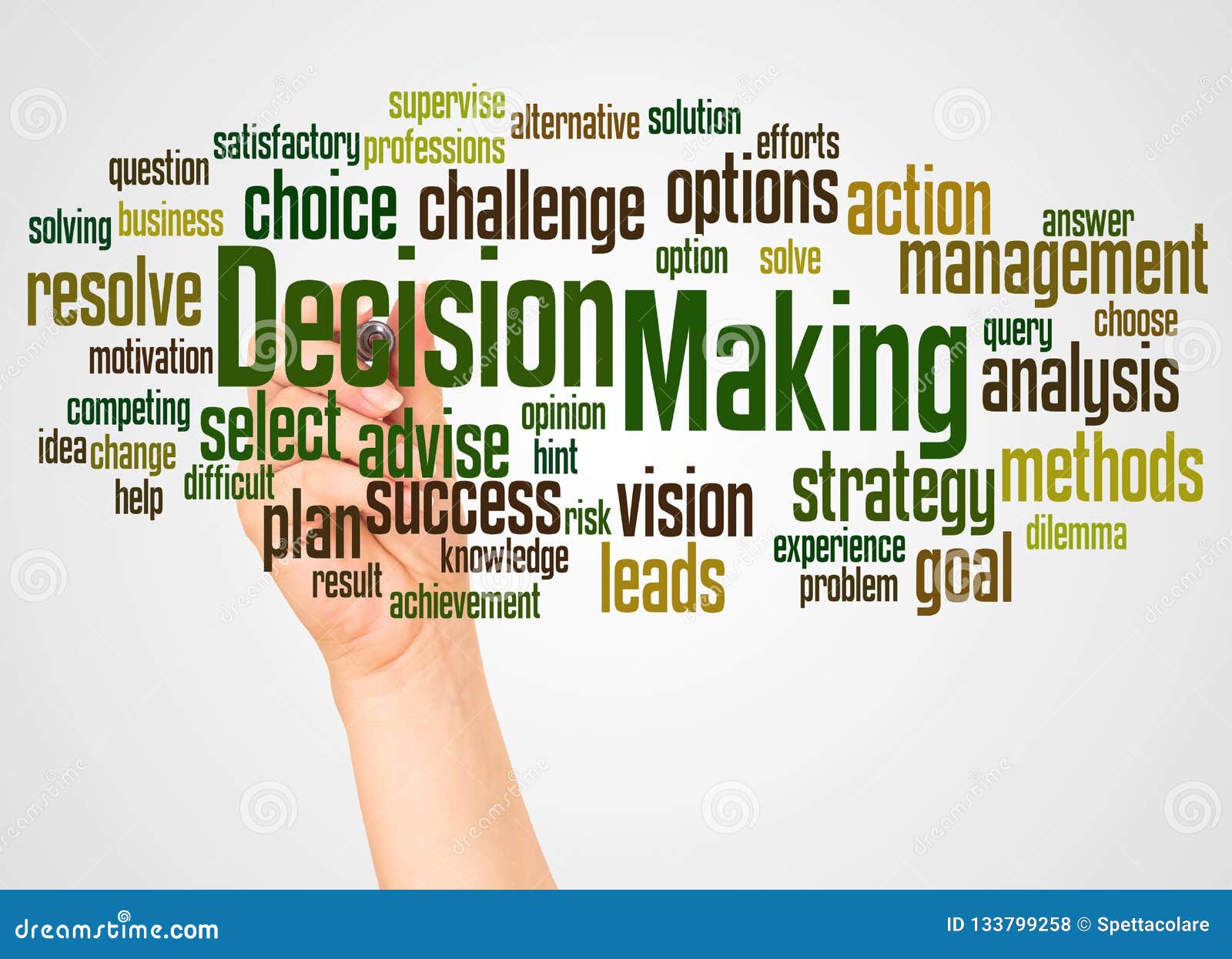 Decision Making Word Cloud and Hand with Marker Concept Stock ...
