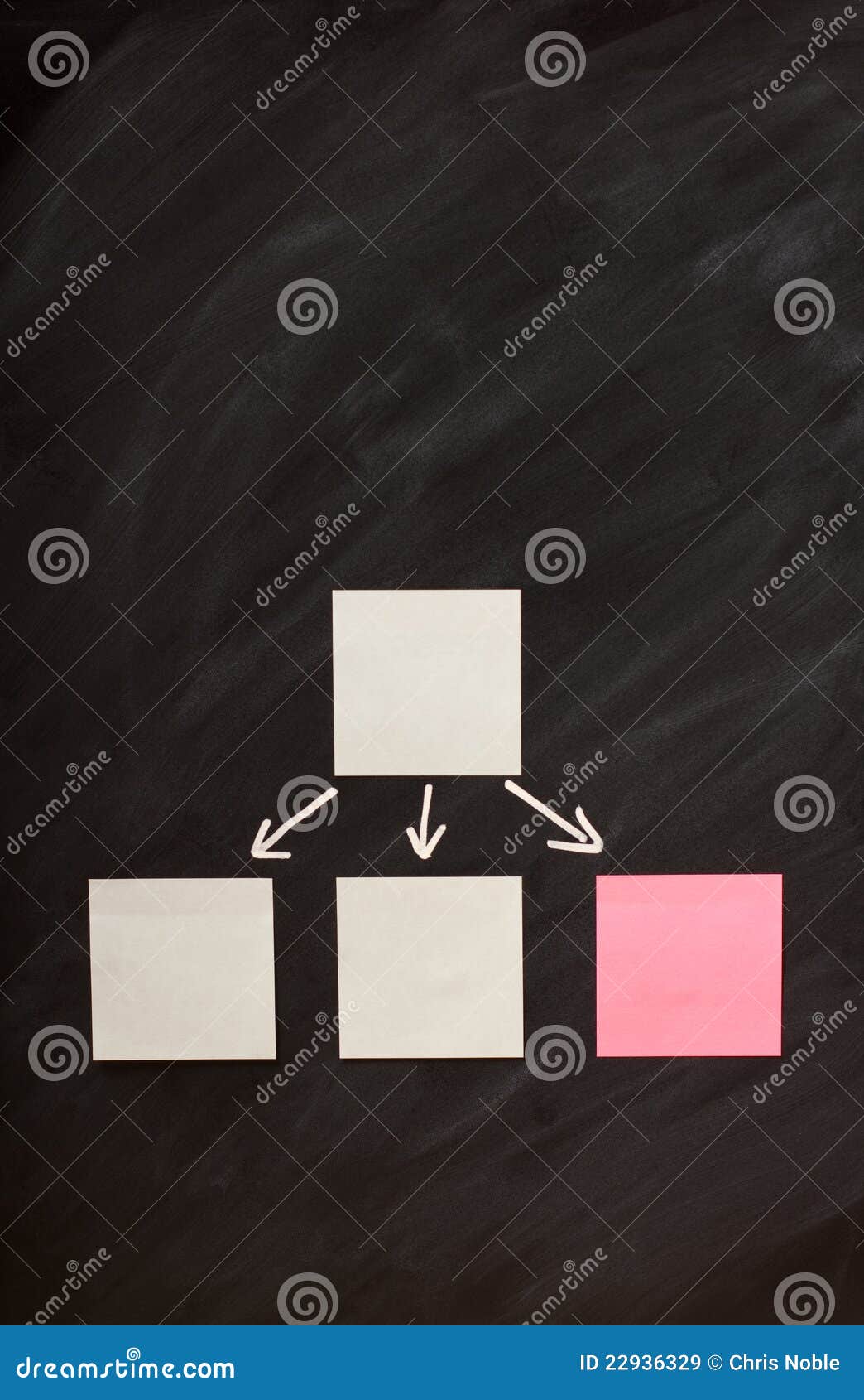 Decision outcomes stock image. Image of sign, drawing - 22936329