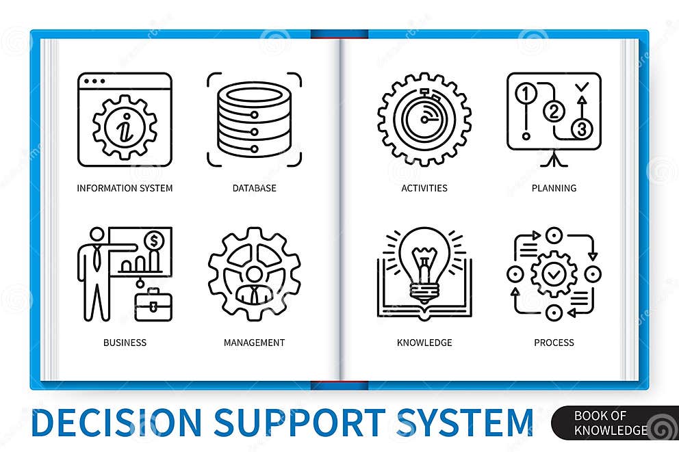 Decision Support System Infographics Linear Icons Collection Stock ...