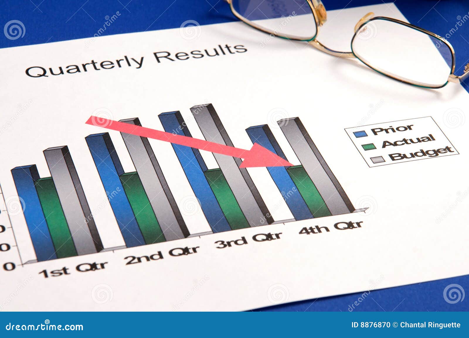 Declining Business Results Chart Stock Photo - Image of budget, arrow ...