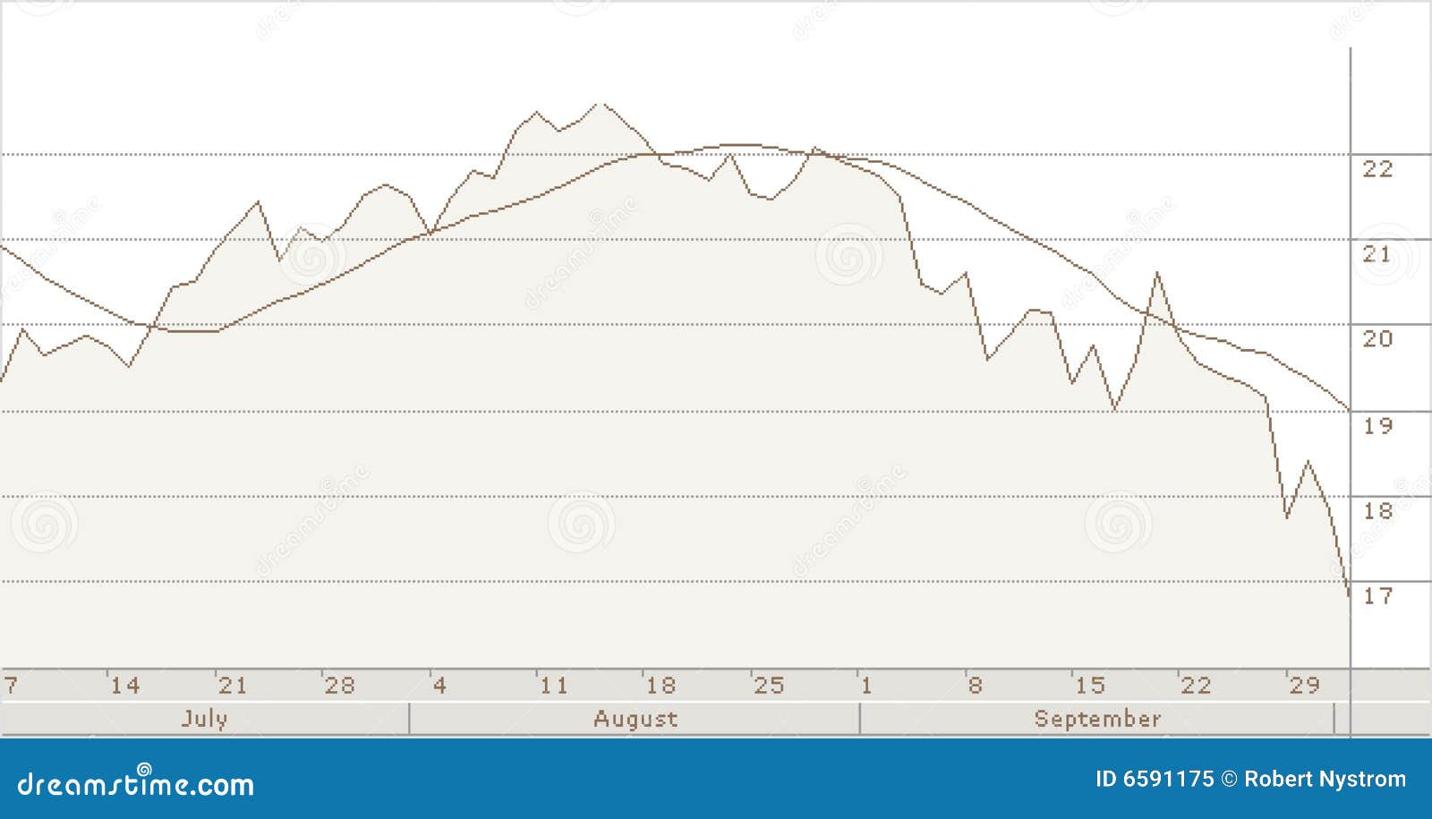 Declining stocks stock vector. Illustration of company - 6591175