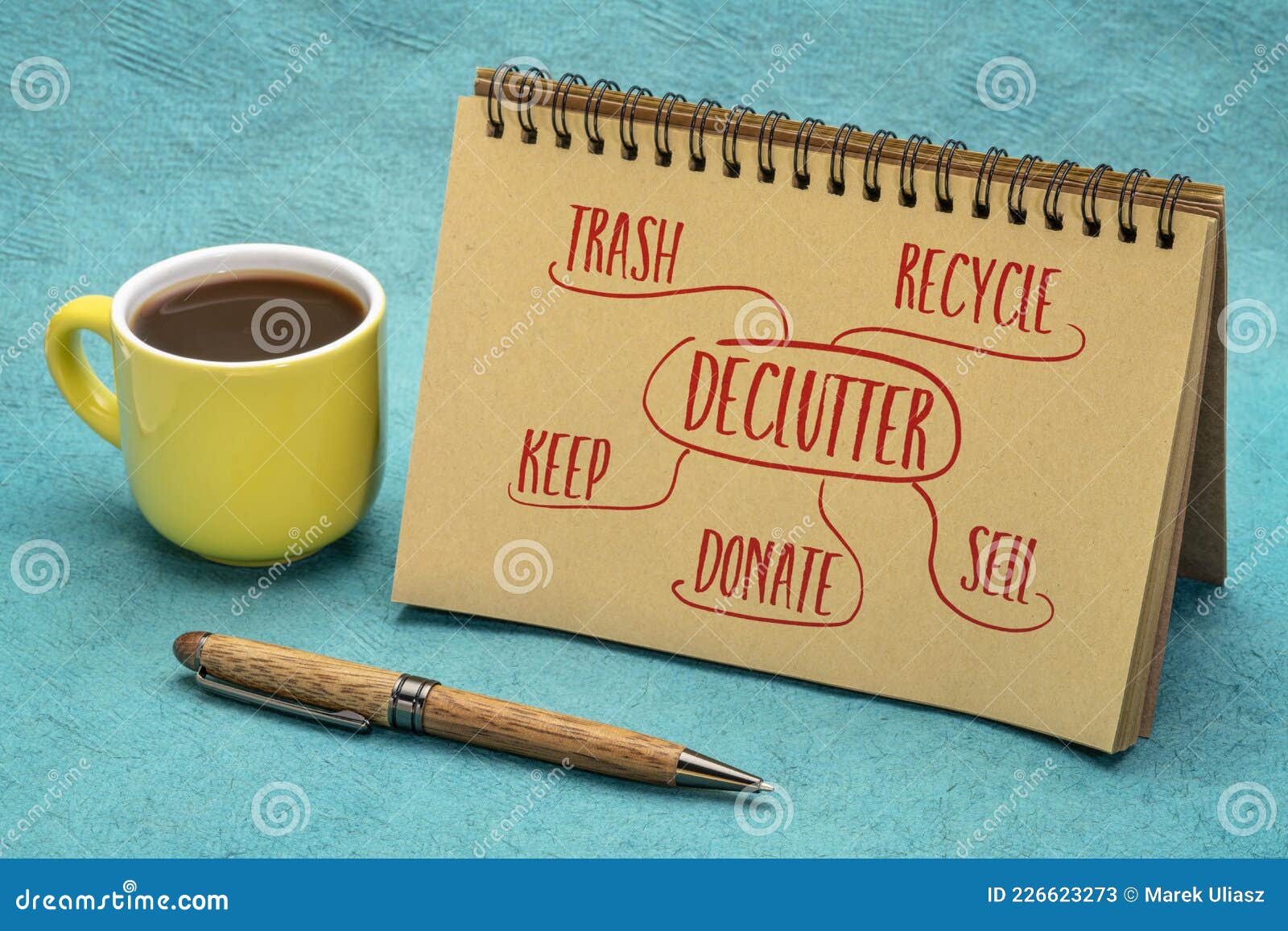 Declutter Mind Map in Notebook Stock Image - Image of declutter ...