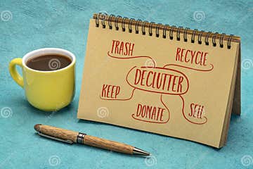 Declutter Mind Map in Notebook Stock Image - Image of declutter ...