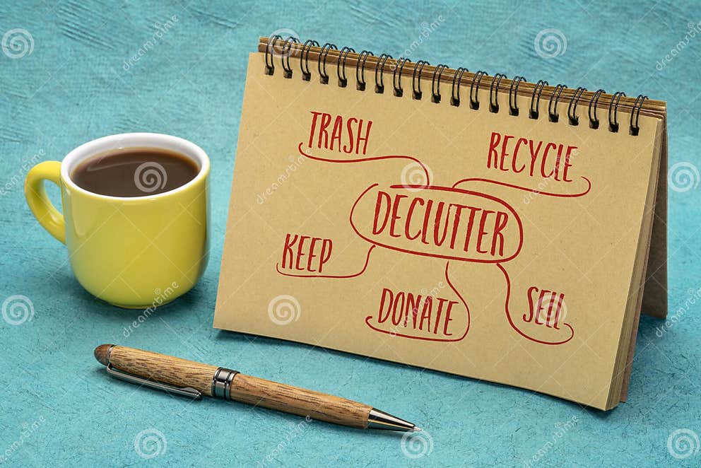 Declutter Mind Map in Notebook Stock Image - Image of declutter ...