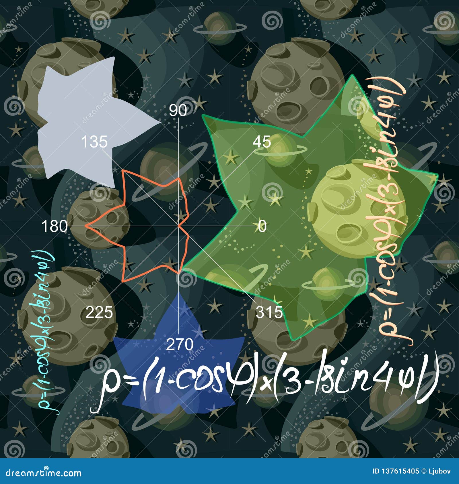 Decorative Seamless Pattern or Beautiful Square Card with Mathematics ...