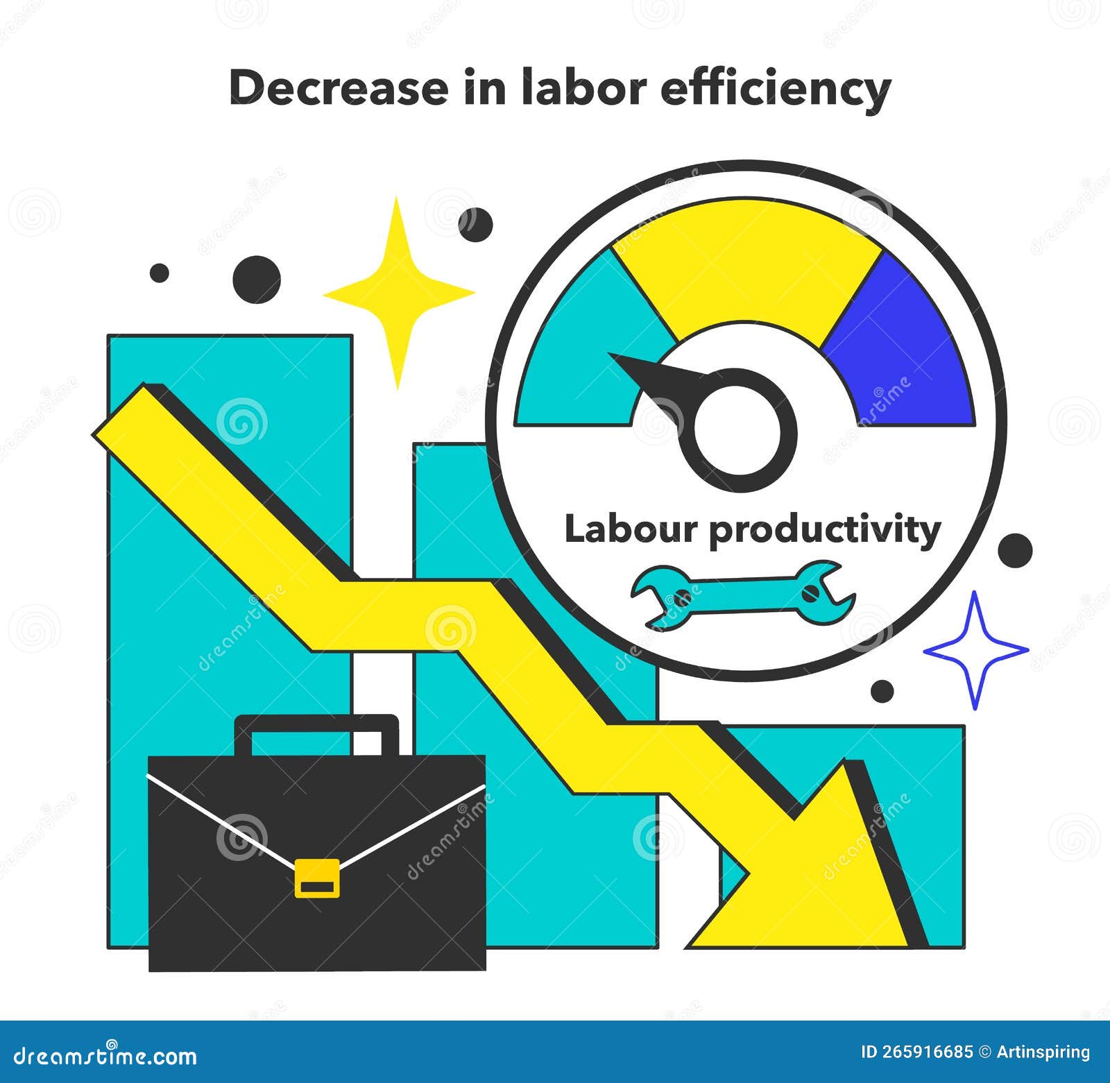 Decrease in Labor Efficiency As a Negative Aspect of High Unemployment ...